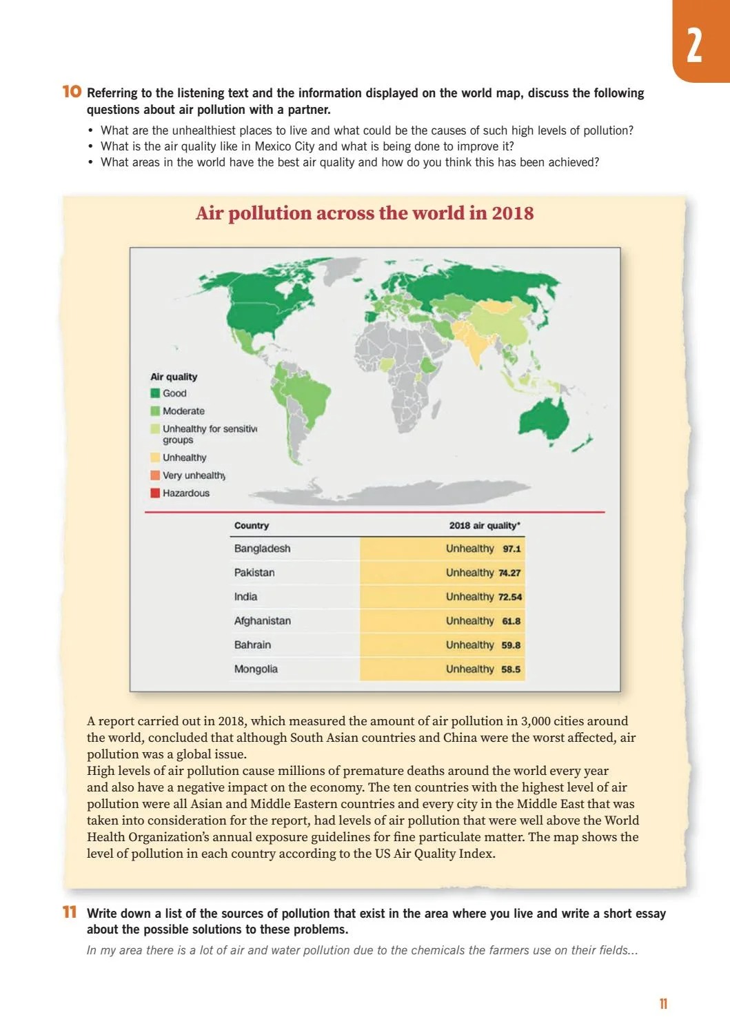 ESP Series - Flash On English For Construction - FAHASA.COM