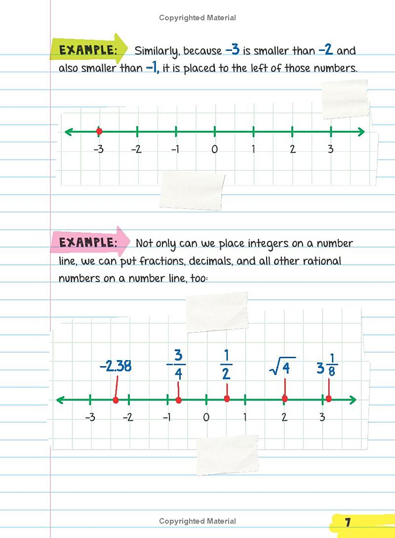 Everything You Need To Ace Math In One Big Fat Notebook - FAHASA.COM