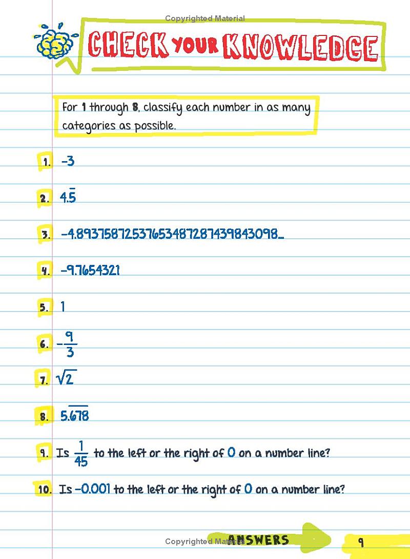 Everything You Need To Ace Math In One Big Fat Notebook - FAHASA.COM