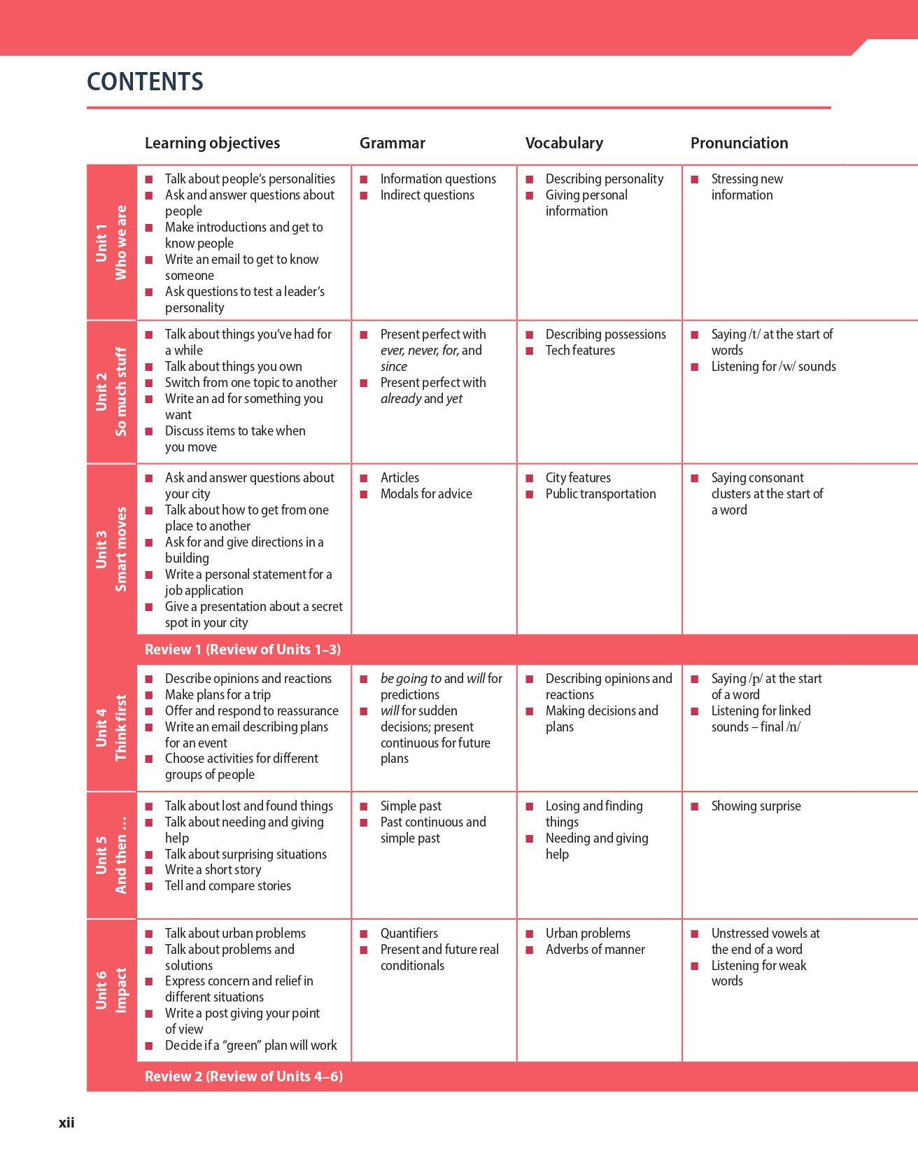 Evolve Level 3 Student's Book - FAHASA.COM