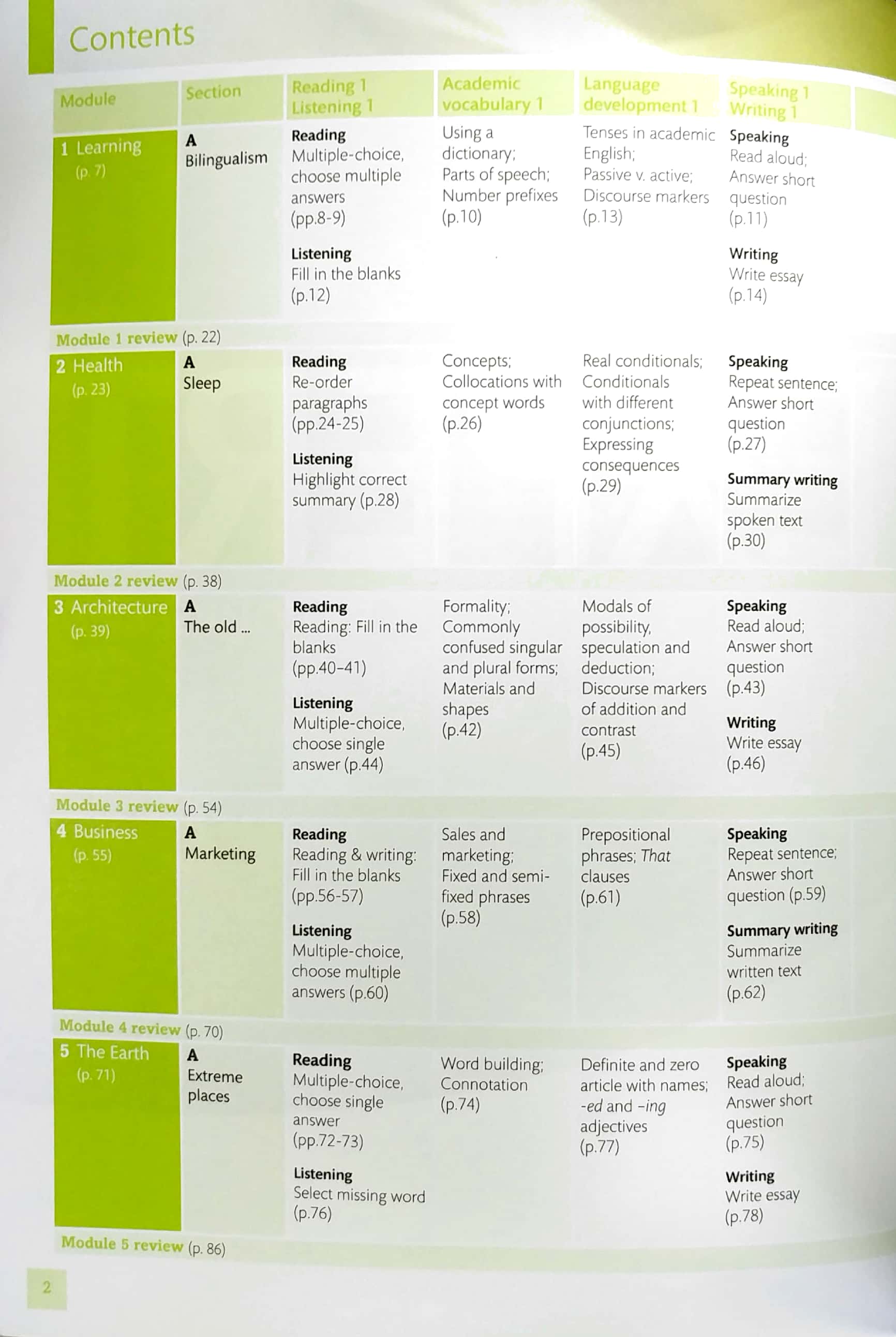 Expert Pearson Test of English Academic B2 Standalone Coursebook ...