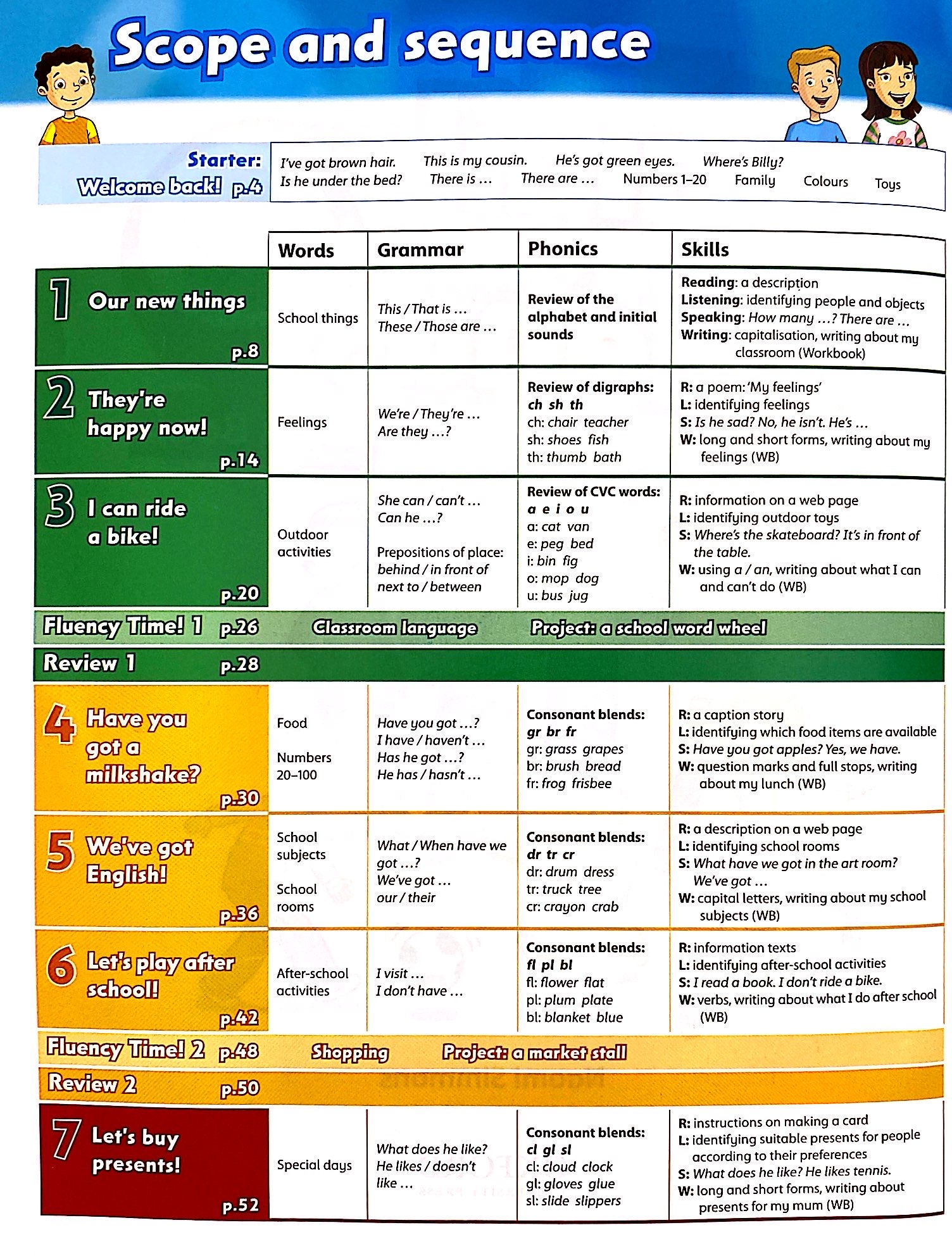Family and Friends: Level 2: Class Book, Second Edition - FAHASA.COM