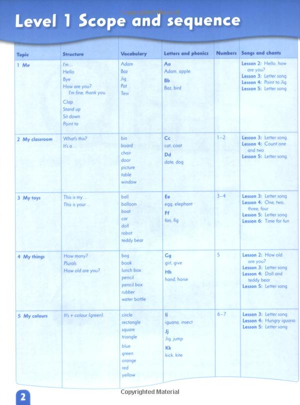 First Friends 1 Activity Book - FAHASA.COM