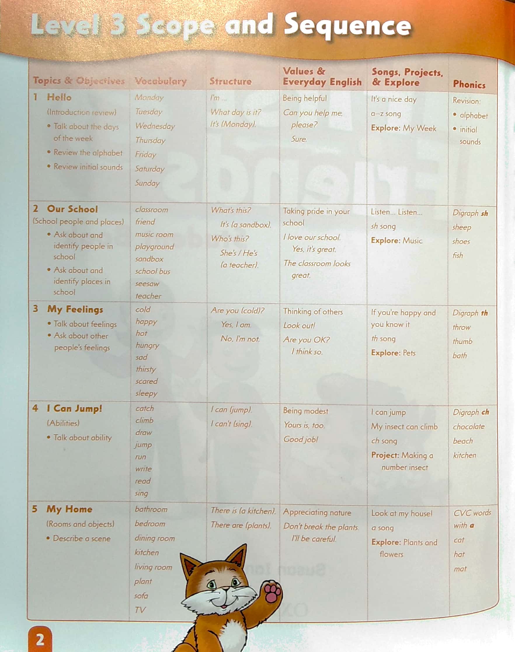 First Friends 3 Student Book and Audio CD Pack AmEd - FAHASA.COM