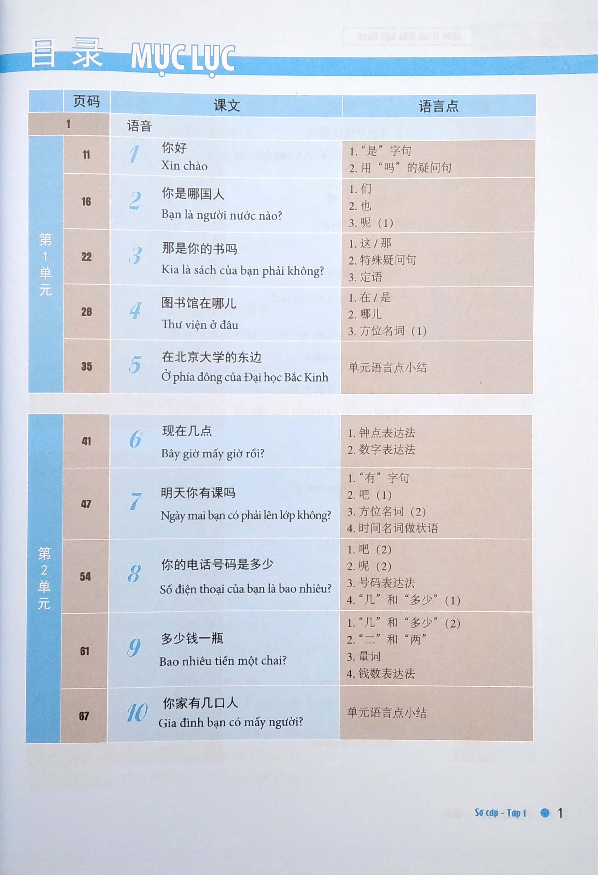 Sách Giáo Trình Hán Ngữ Boya Sơ Cấp - Tập 1 (Tái Bản 2022) - FAHASA.COM