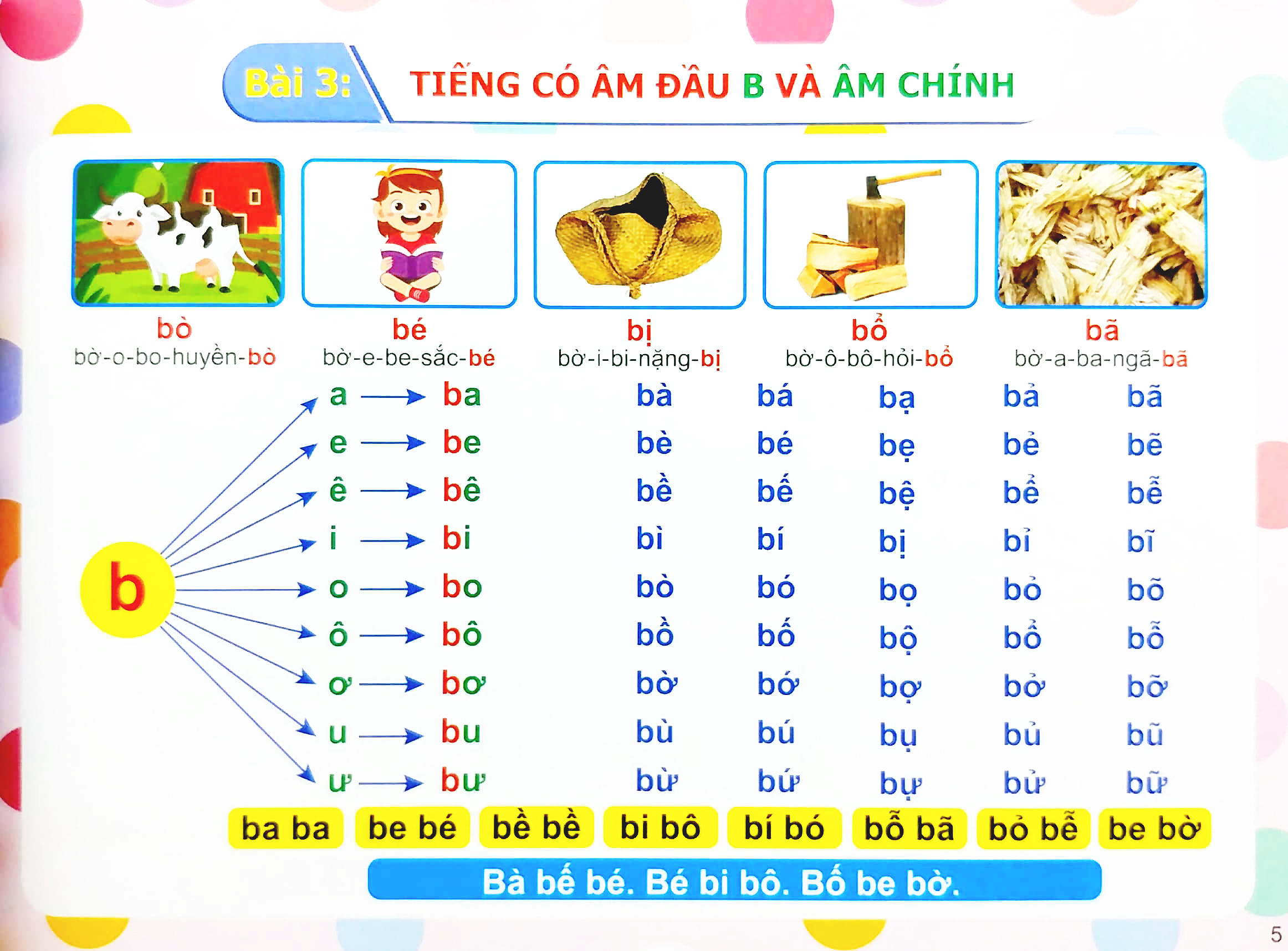 Sách Giúp Bé Tập Đánh Vần Tiếng Việt - FAHASA.COM