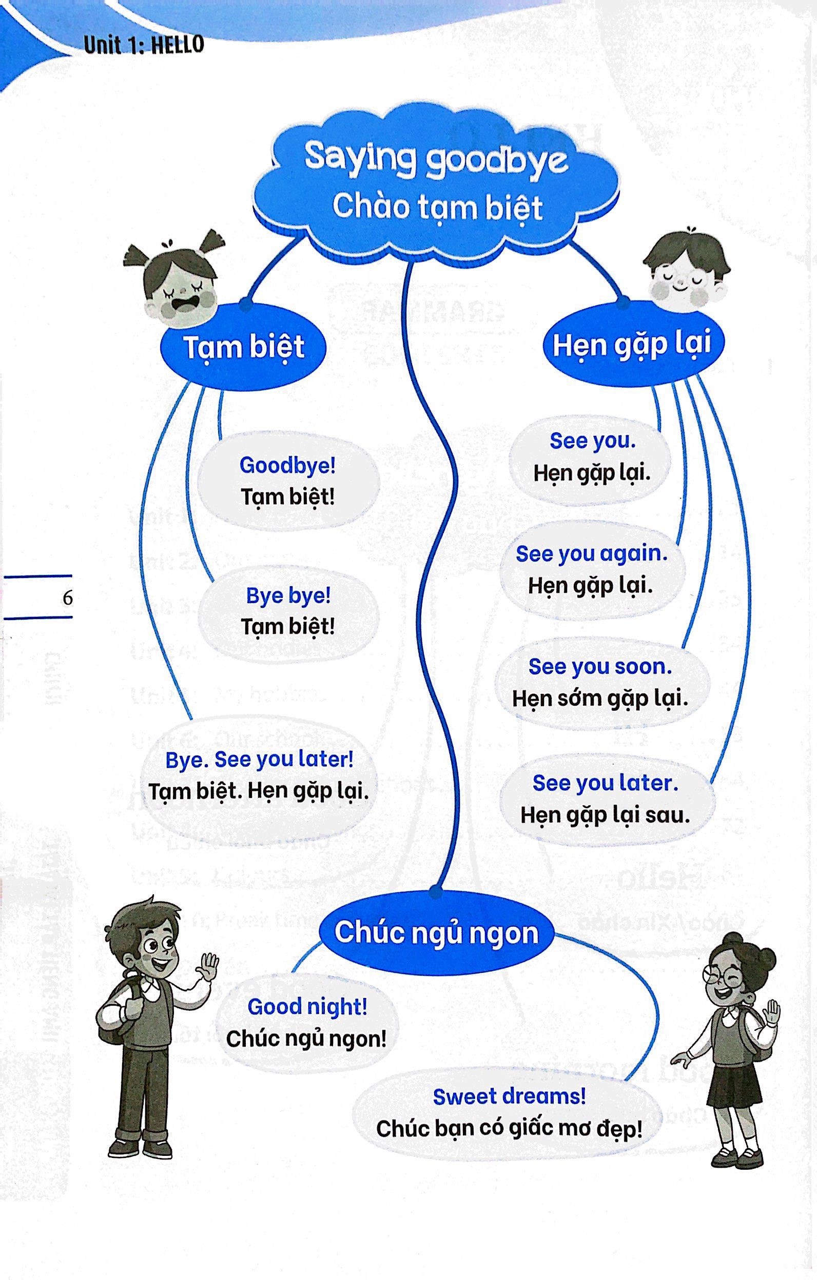 Sách Global Success Chinh Phục Ngữ Pháp Và Bài Tập Tiếng Anh Lớp 3