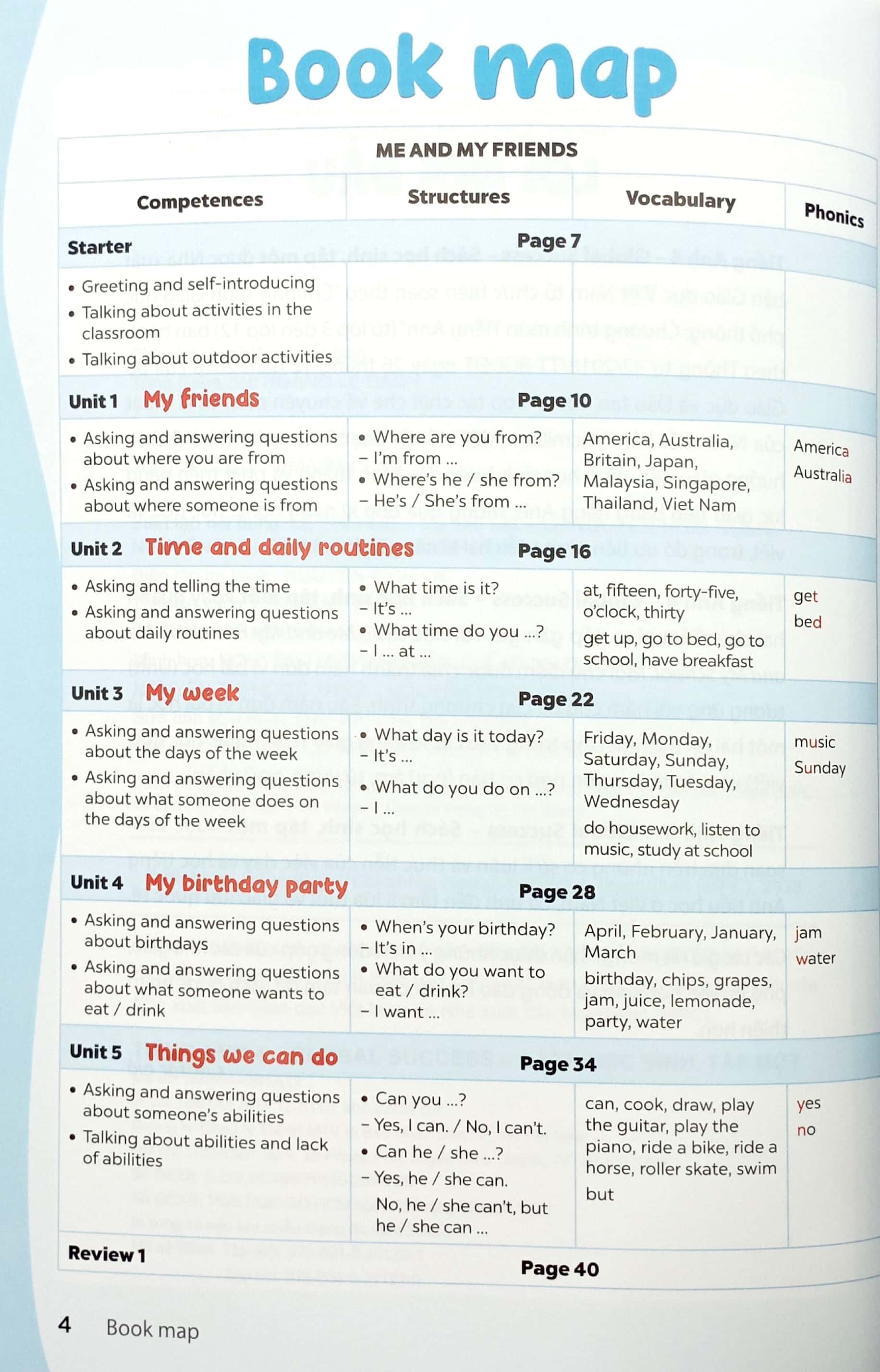 Sách Global Success - Tiếng Anh 4 Tập 1 - Sách Học Sinh (2023) - FAHASA.COM