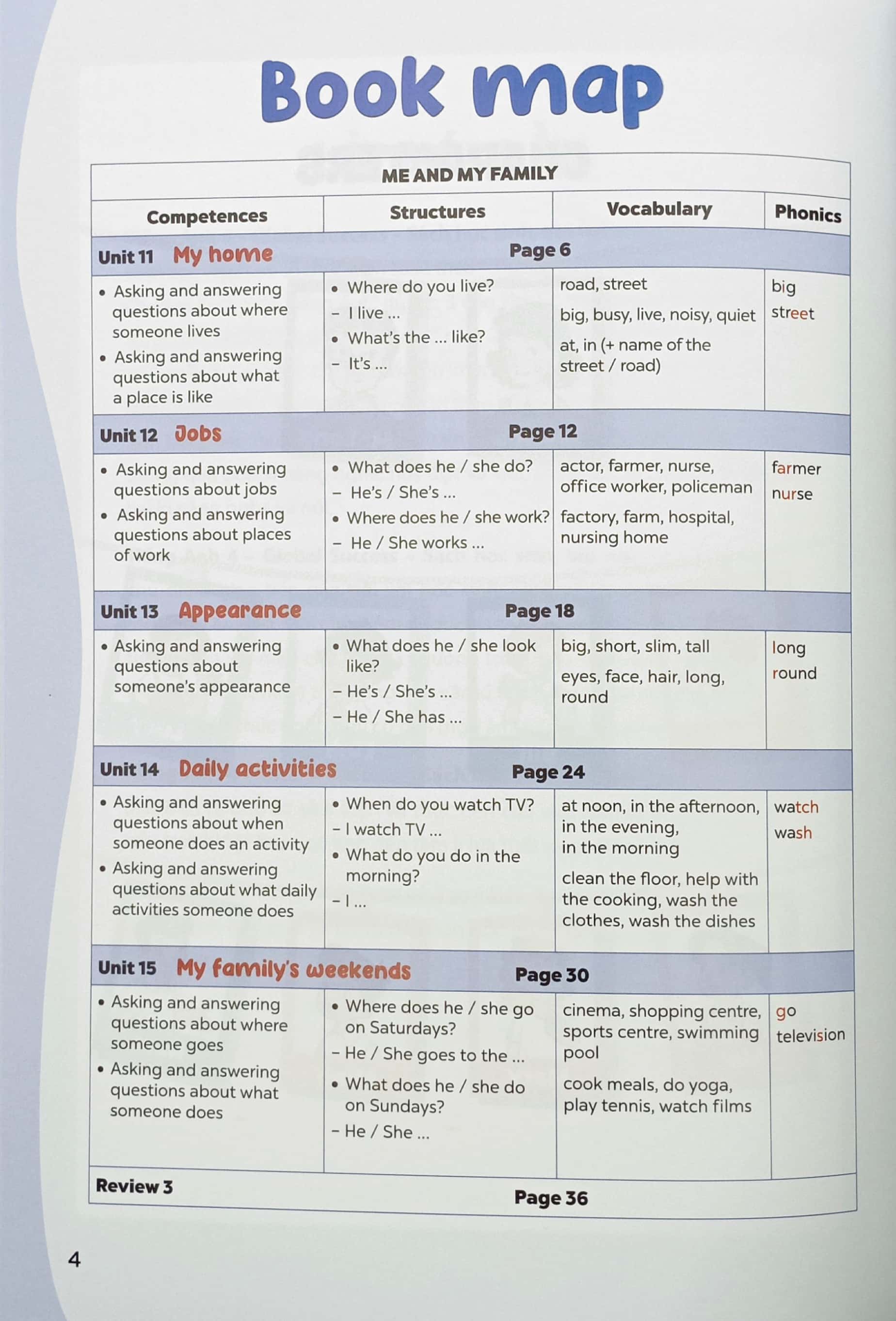 Sách Global Success - Tiếng Anh 4 Tập 2 - Sách Học Sinh (2023) - FAHASA.COM