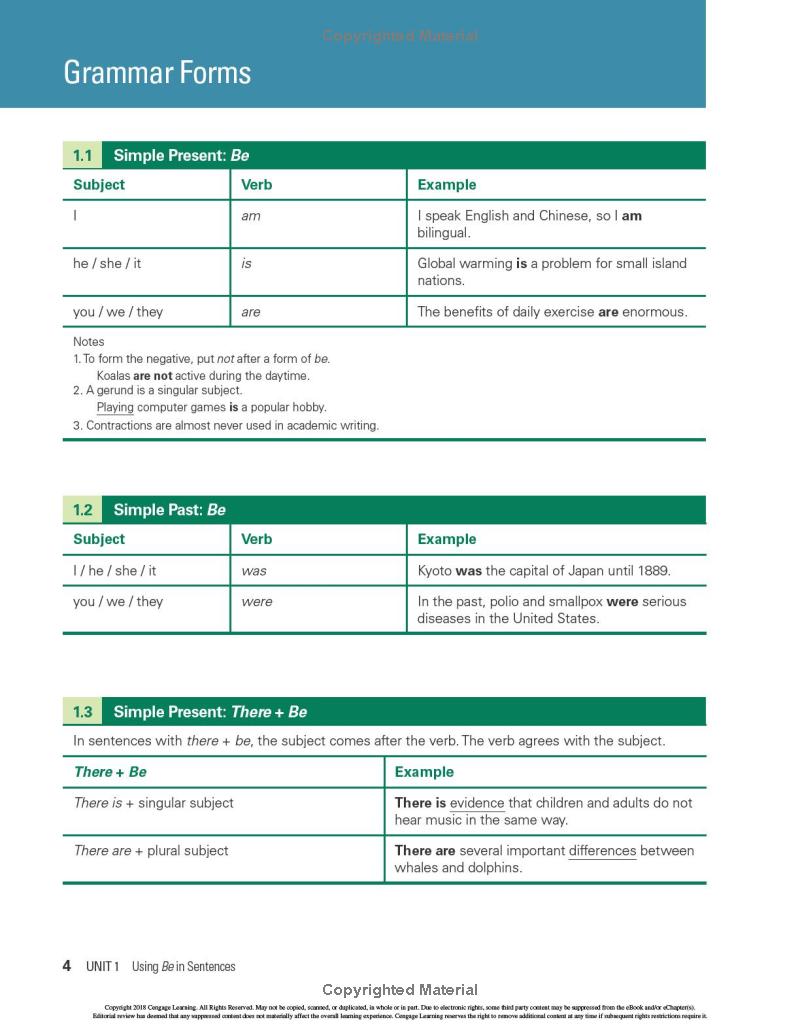 Grammar For Great Writing A - FAHASA.COM