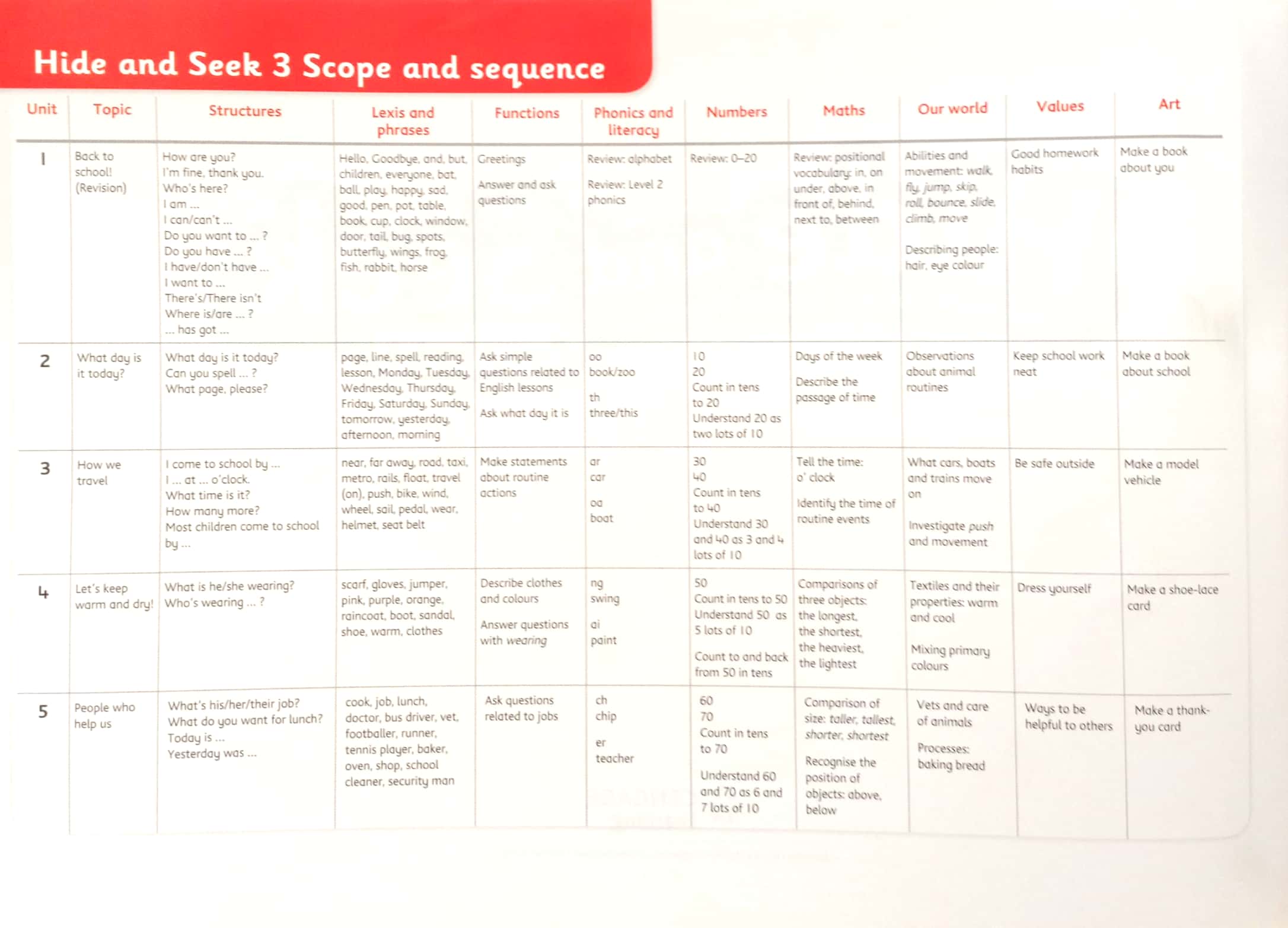 Hide and Seek: Pupils Book 3: British English