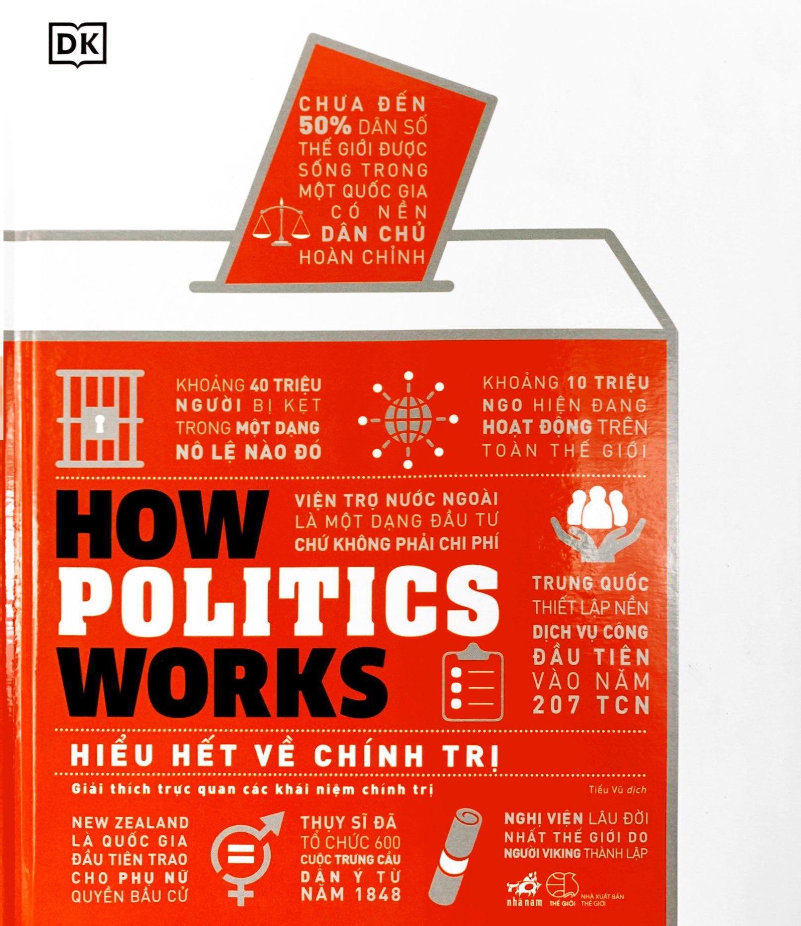 How Politics Works - Hiểu Hết Về Chính Trị PDF - Tờ Khai Y Tế