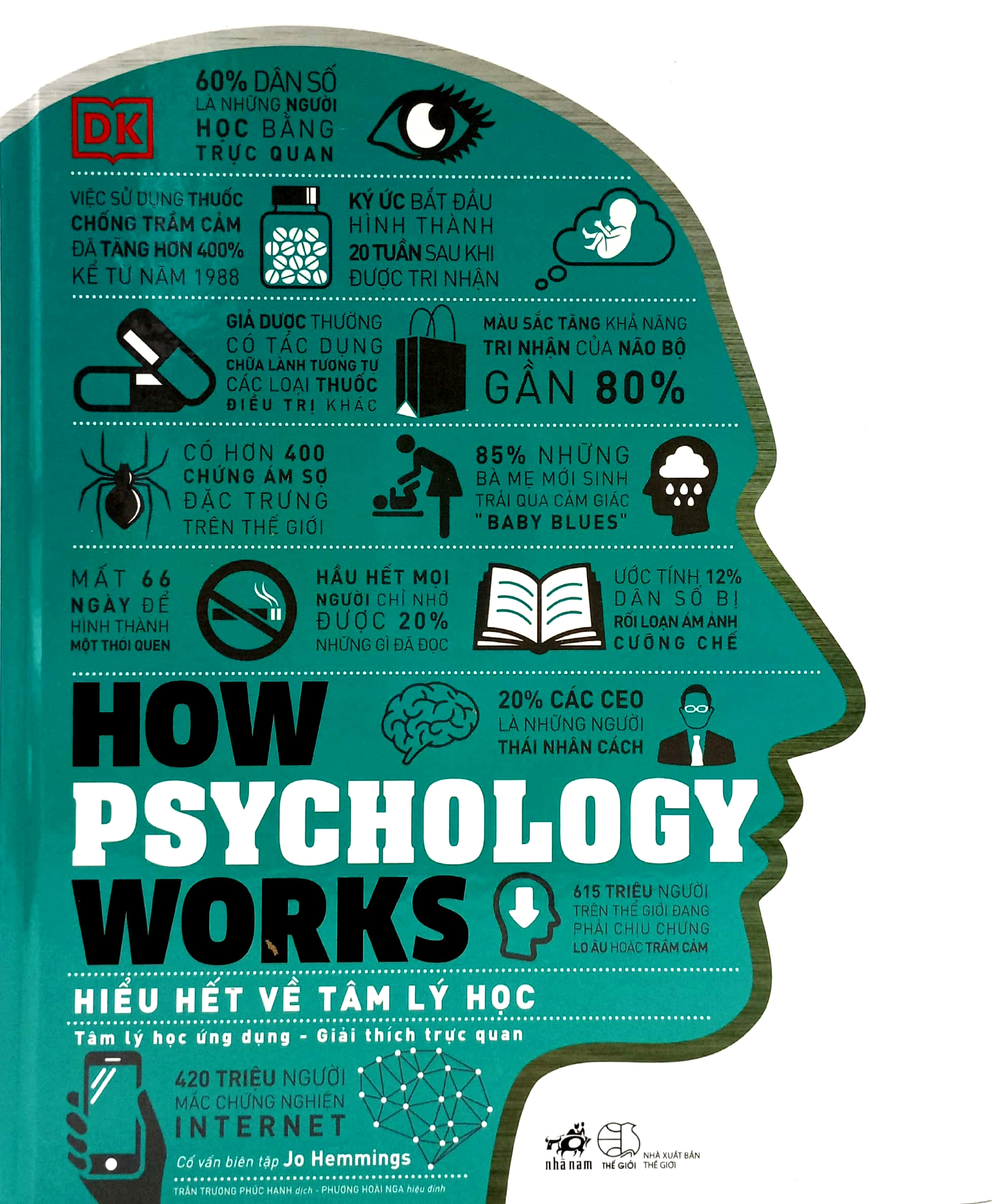 Sách How Psychology Works - Hiểu Hết Về Tâm Lý Học - FAHASA.COM