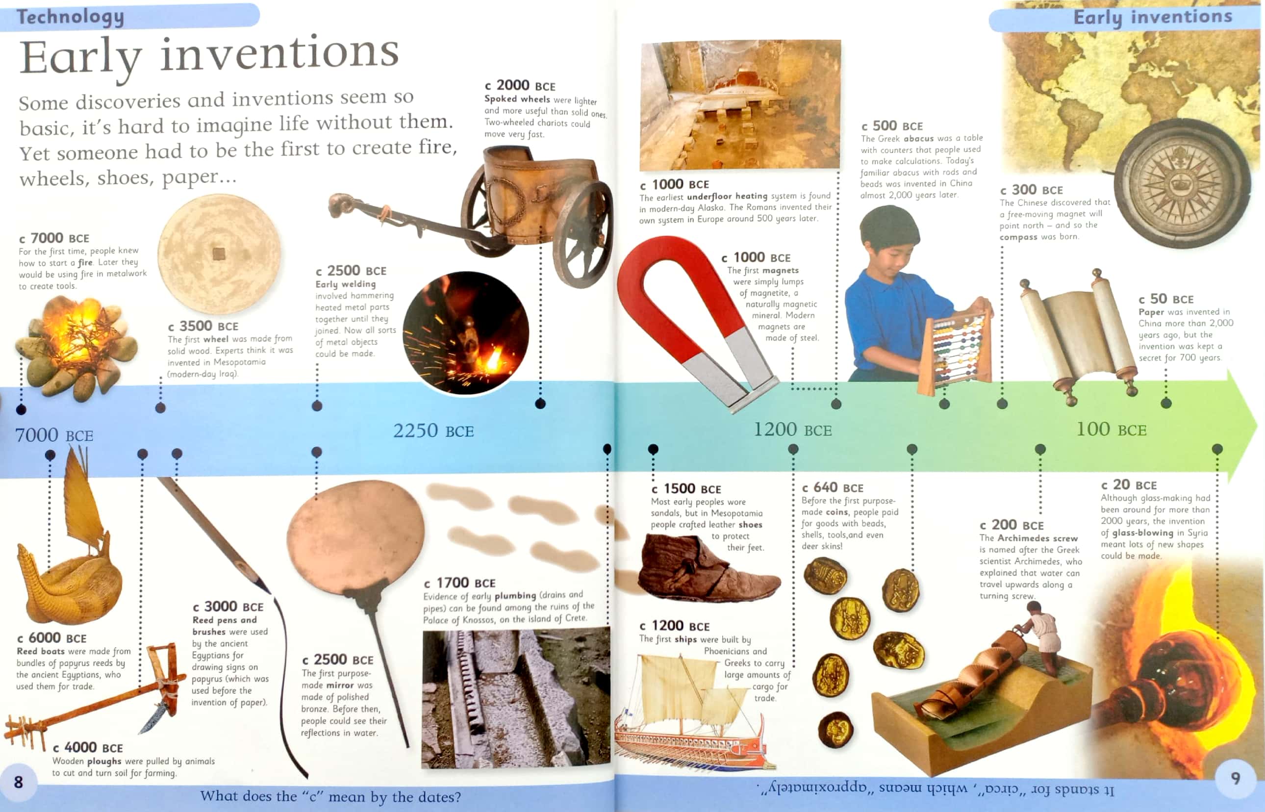 How Things Work Encyclopedia - FAHASA.COM