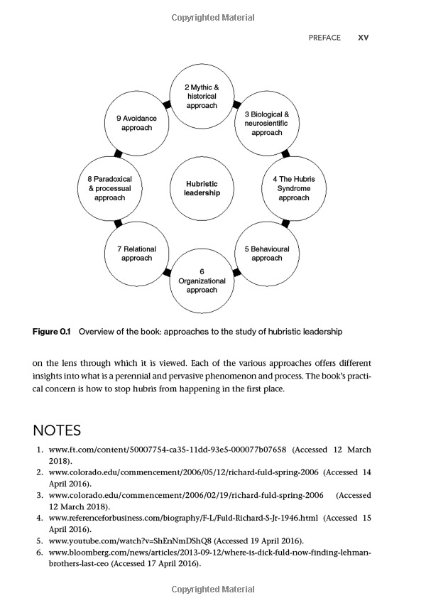Hubristic Leadership - FAHASA.COM