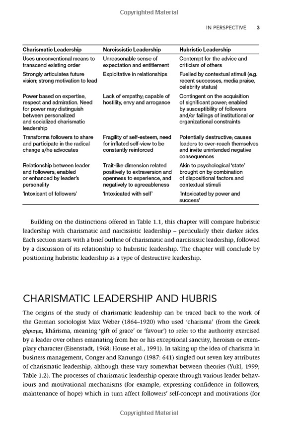 Hubristic Leadership - FAHASA.COM