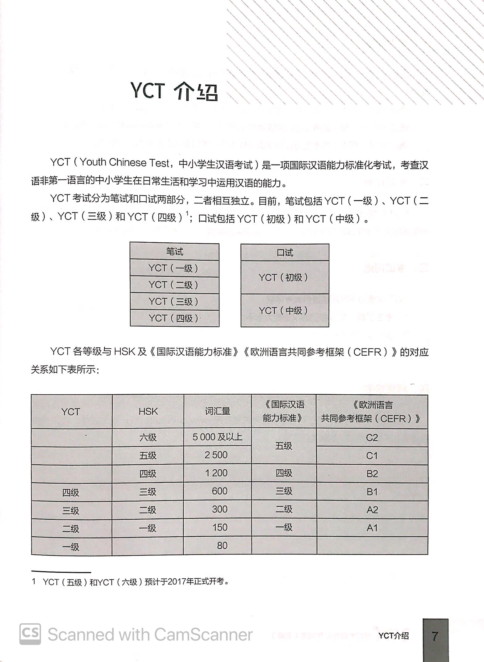 Hướng Dẫn Học Và Thi YCT - Cấp Độ 3 PDF - Tờ Khai Y Tế