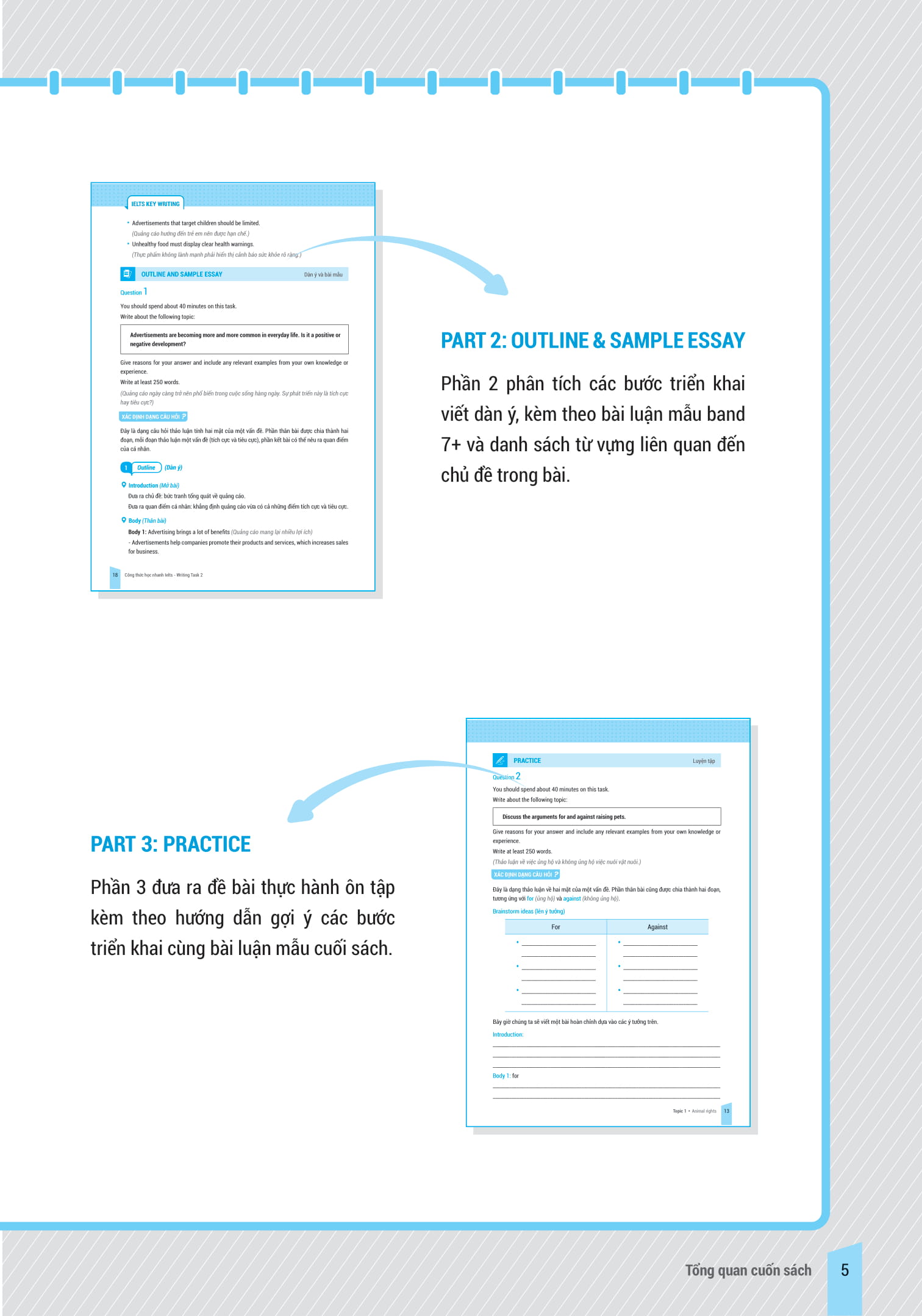 IELTS KEY WRITING - Công Thức Học Nhanh IELTS - Writing Task 2 PDF ...