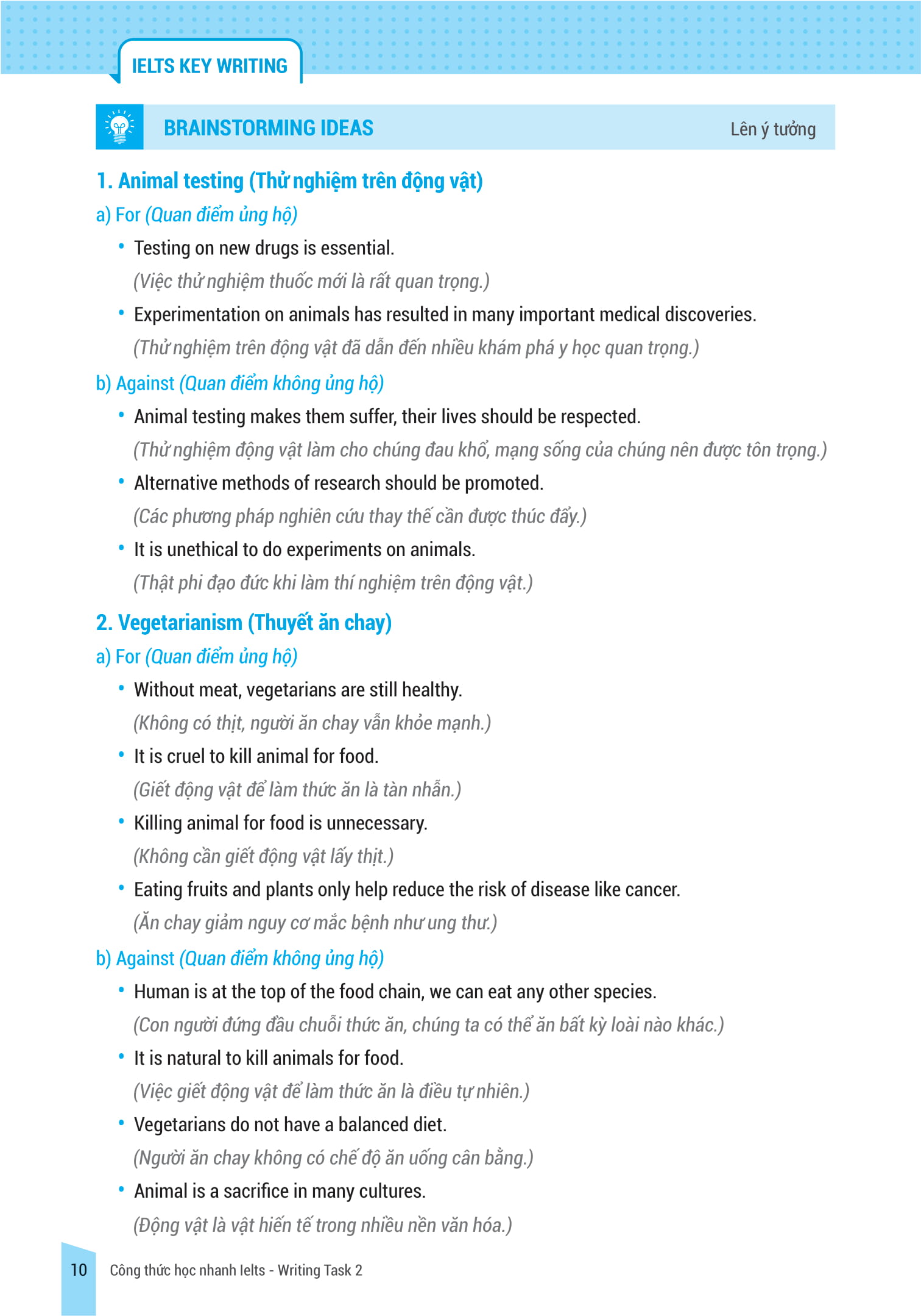 IELTS KEY WRITING - Công Thức Học Nhanh IELTS - Writing Task 2 PDF ...