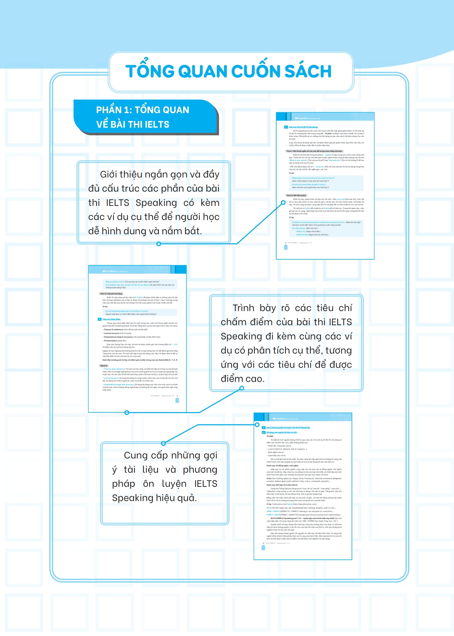 IELTS Sample Speaking Part 1-2-3 Tuyển Tập Câu Trả Lời Mẫu Hay Nhất PDF ...