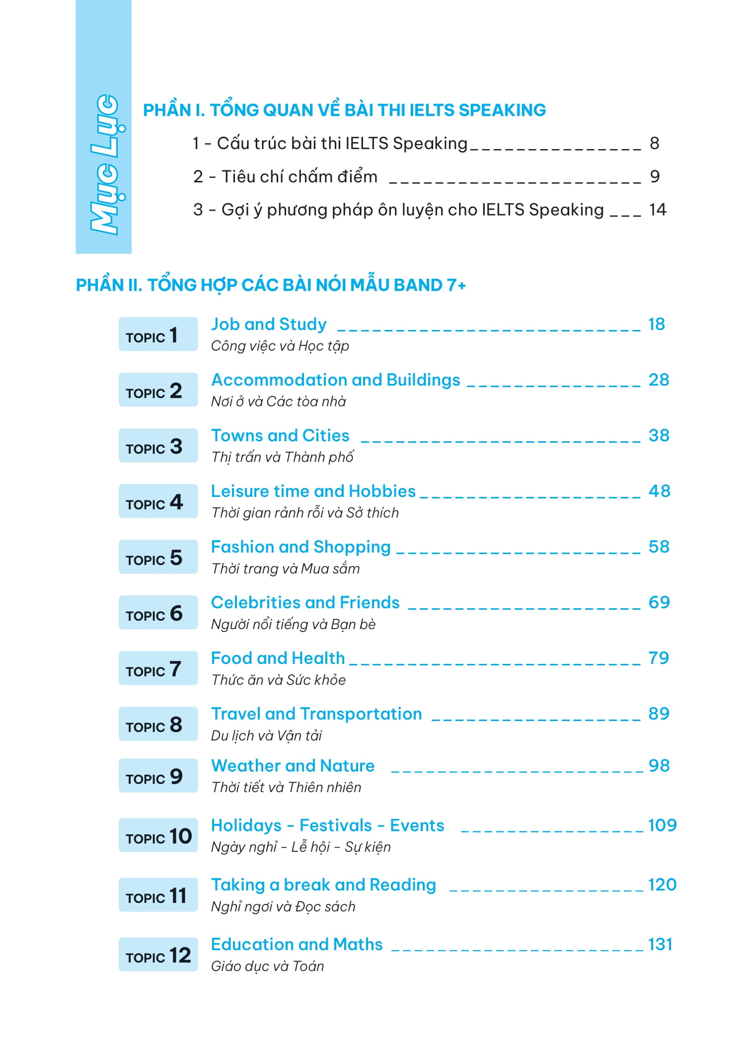 IELTS Sample Speaking Part 1-2-3 Tuyển Tập Câu Trả Lời Mẫu Hay Nhất PDF - YDS.EDU.VN