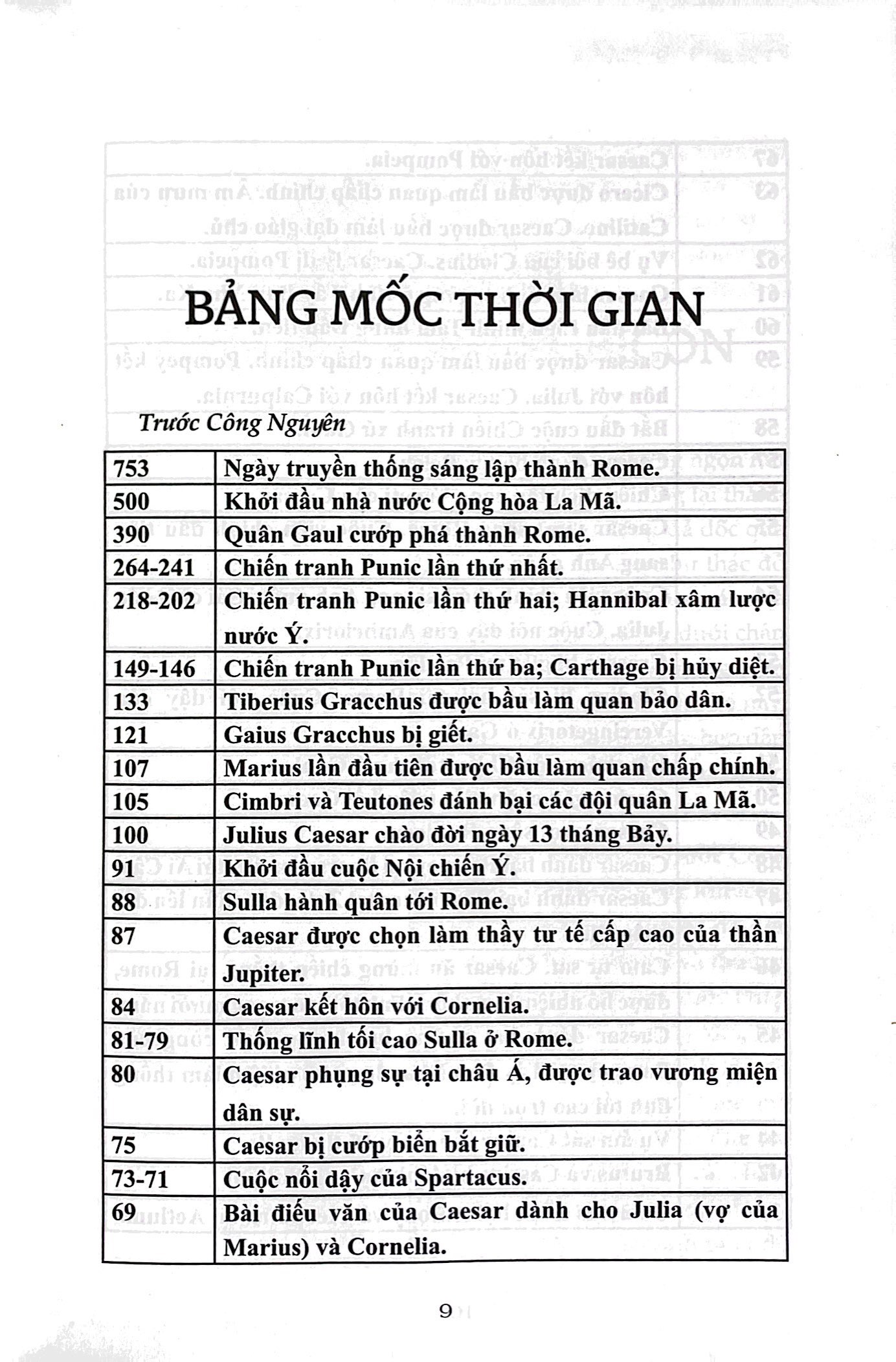 Julius Caesar - Nhà Độc Tài Huyền Thoại Của La Mã - Bìa Cứng PDF - YDS ...