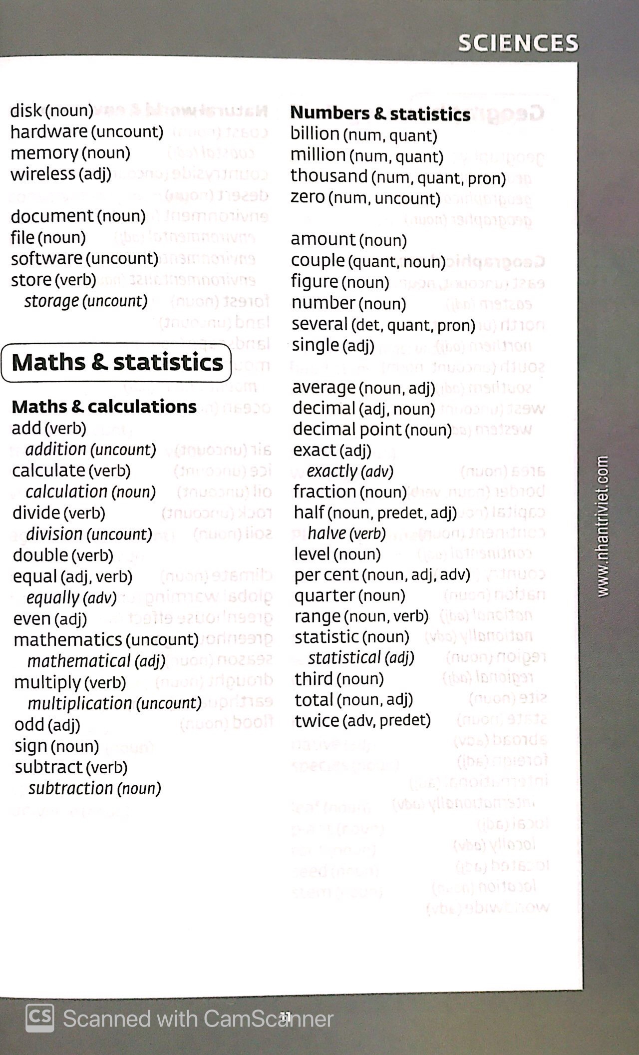 Sách Key Words For Ielts Book 1 : Starter (2019) - FAHASA.COM