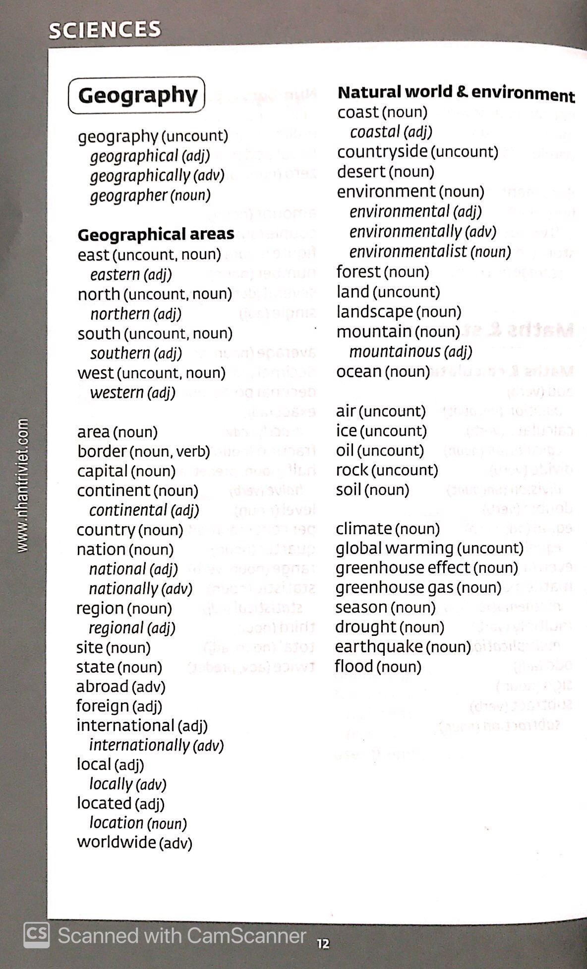 Sách Key Words For Ielts Book 1 : Starter (2019) - FAHASA.COM
