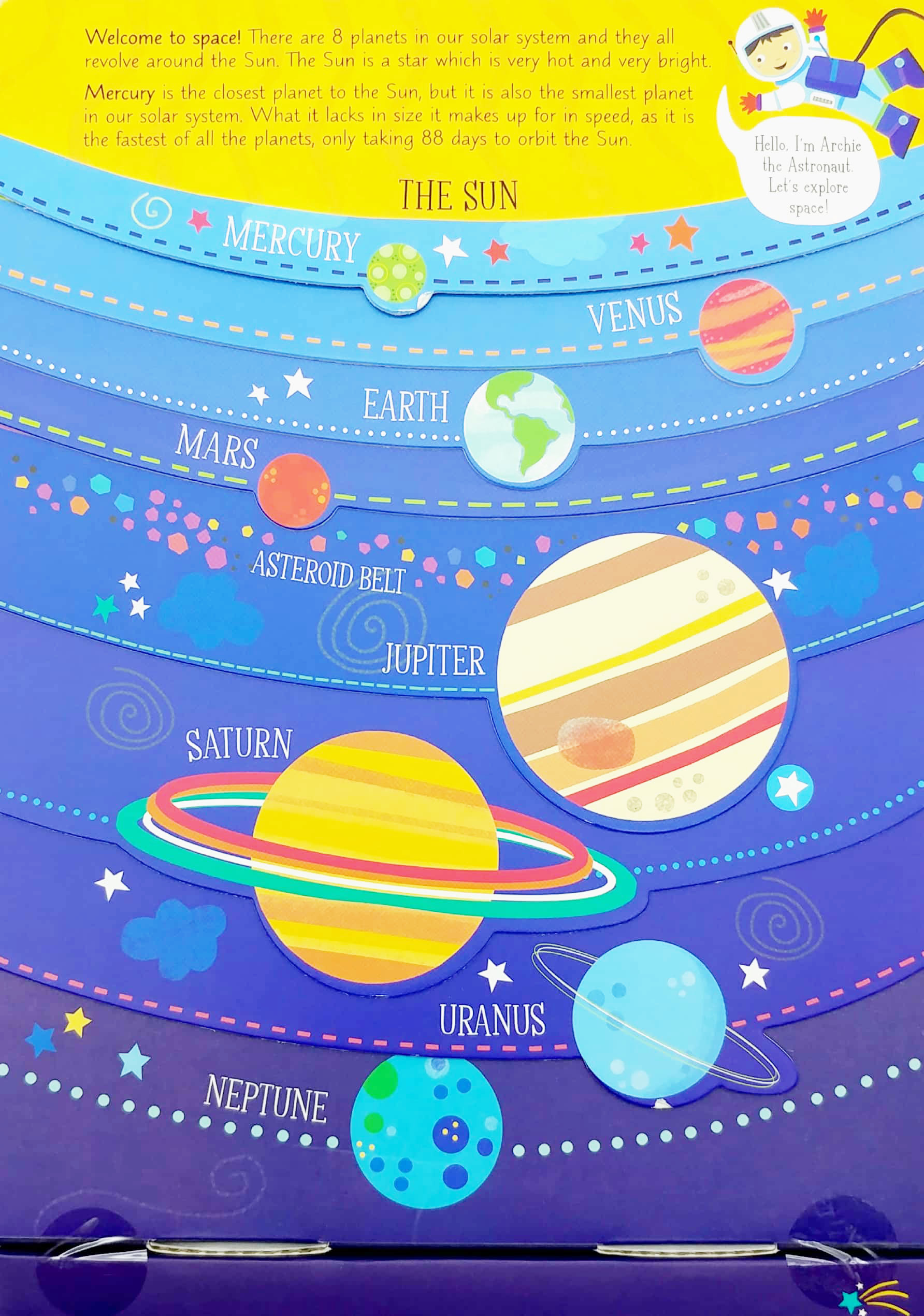 A Learning Layer Book - Planets - FAHASA.COM