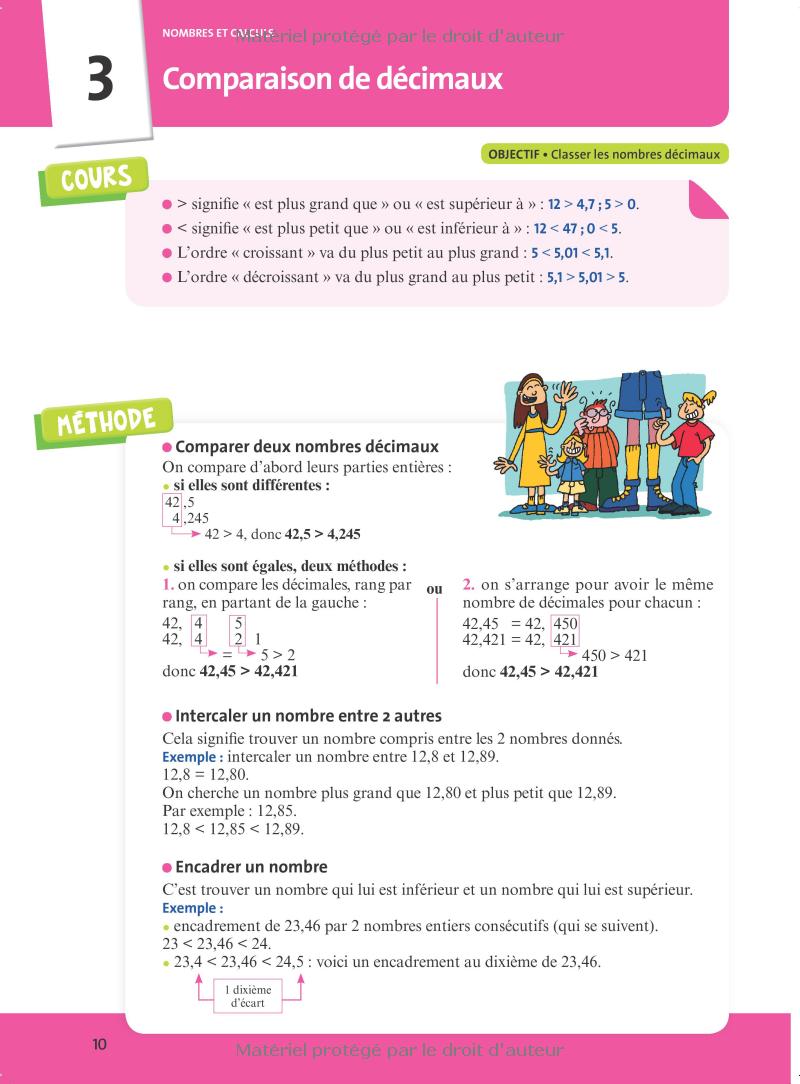 Les années de collège Maths