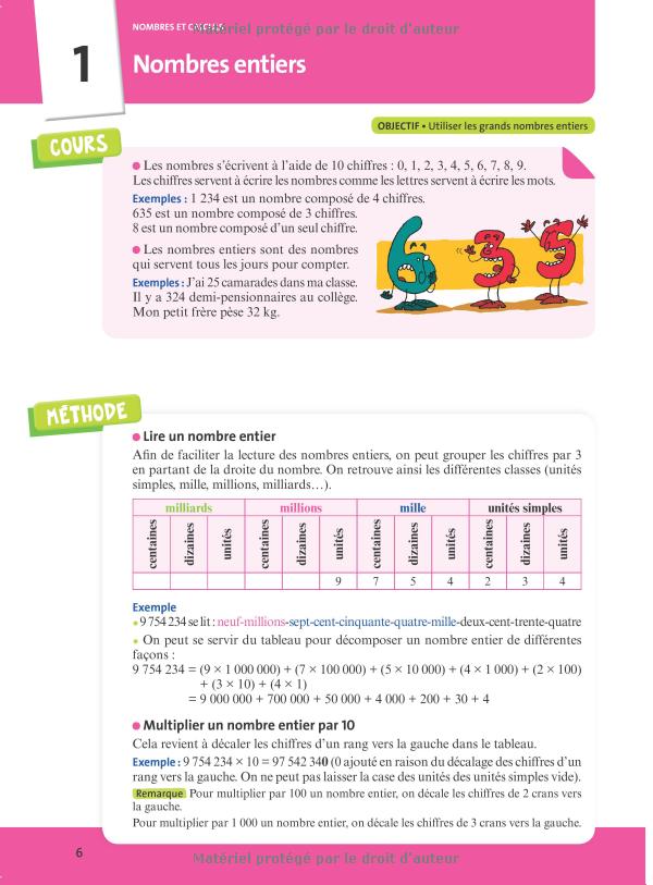 Les années de collège Maths
