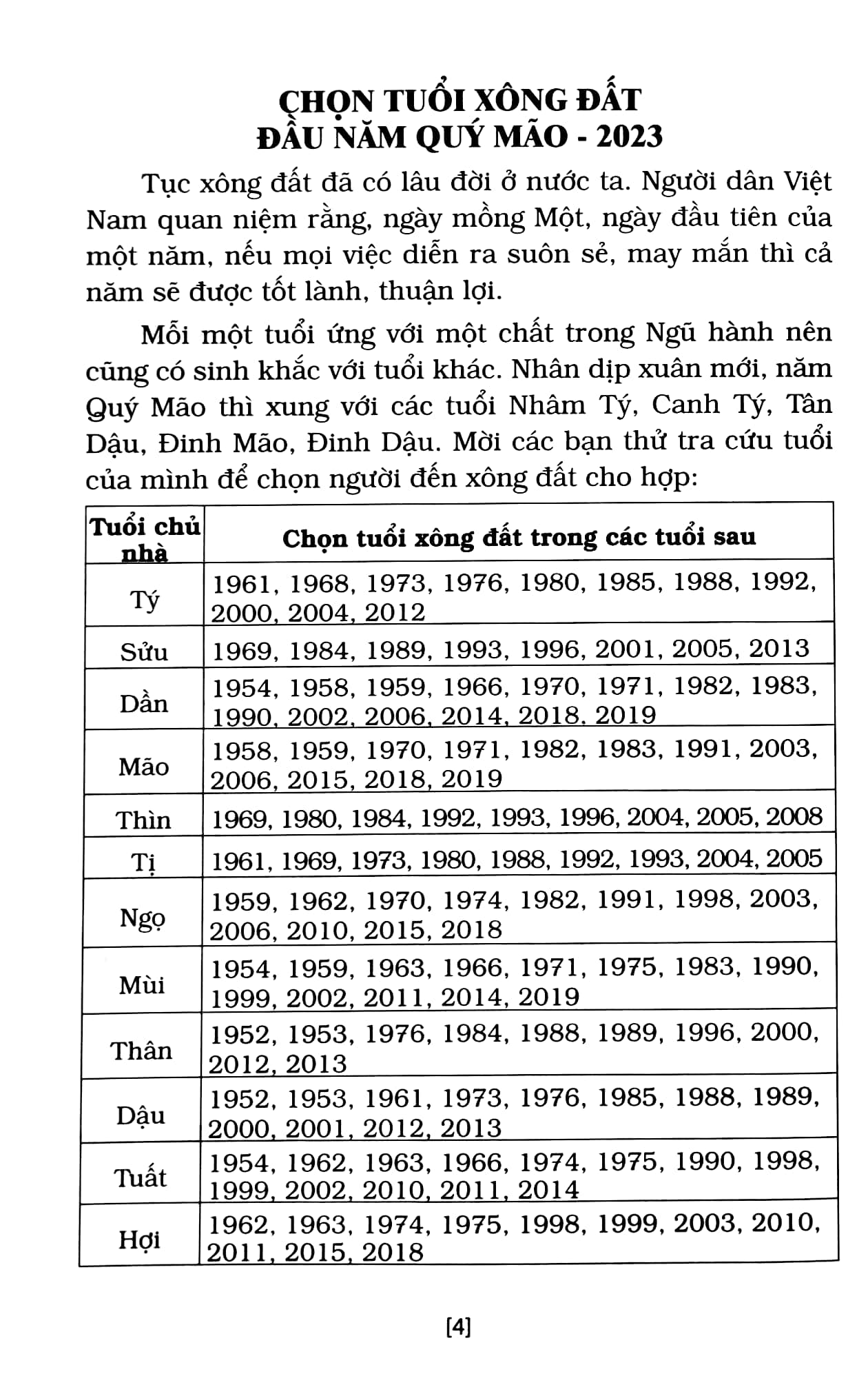 Lịch Âm - Dương Cát Tường Năm Quý Mão 2023 PDF - YDS.EDU.VN