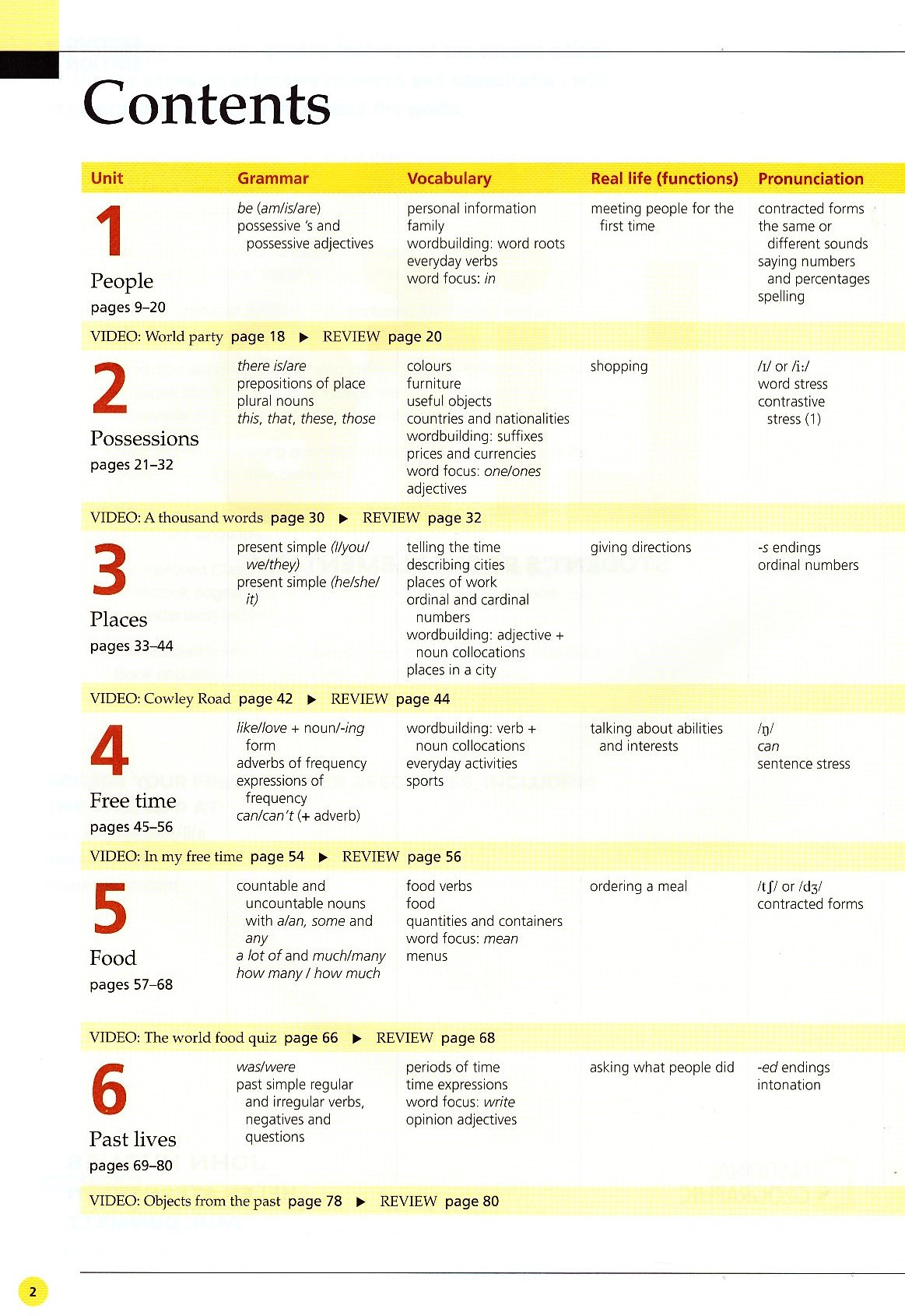 Life BRE Elementary Student's Book With App Code + My Life Online ...