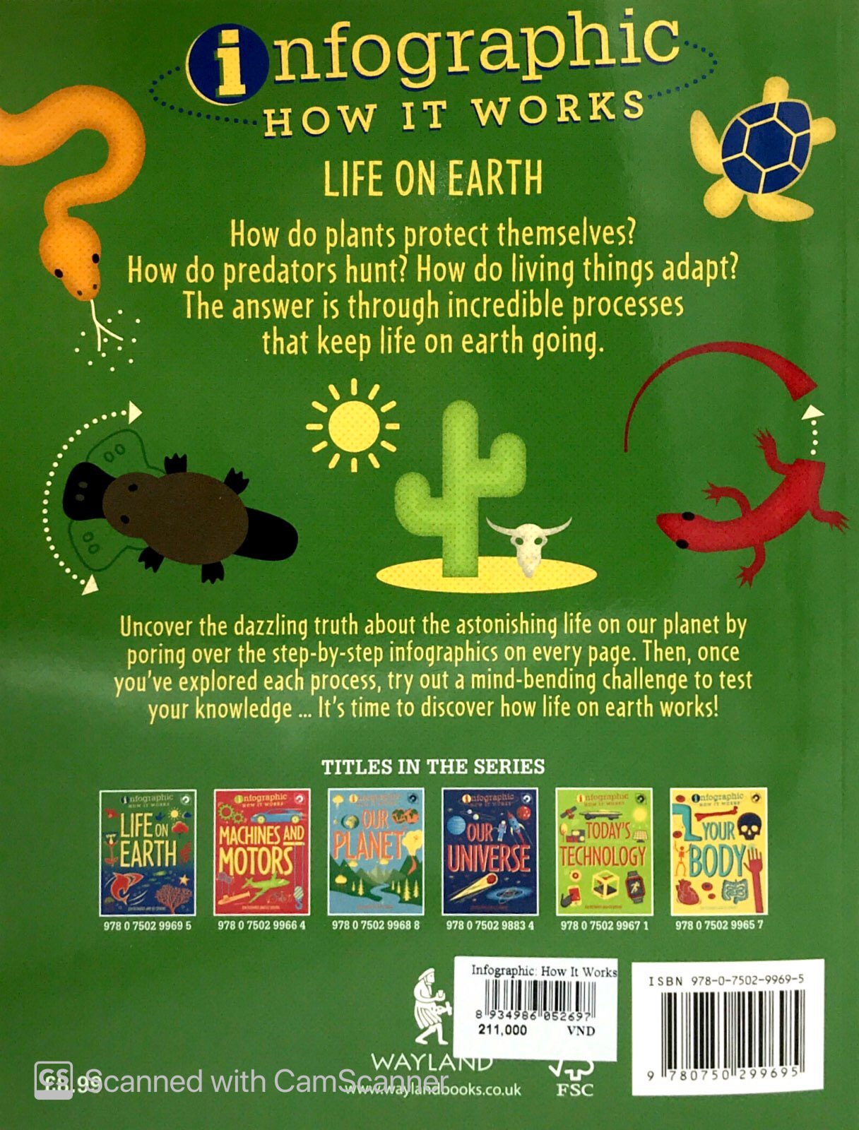 Life on Earth (Infographic: How It Works) - FAHASA.COM