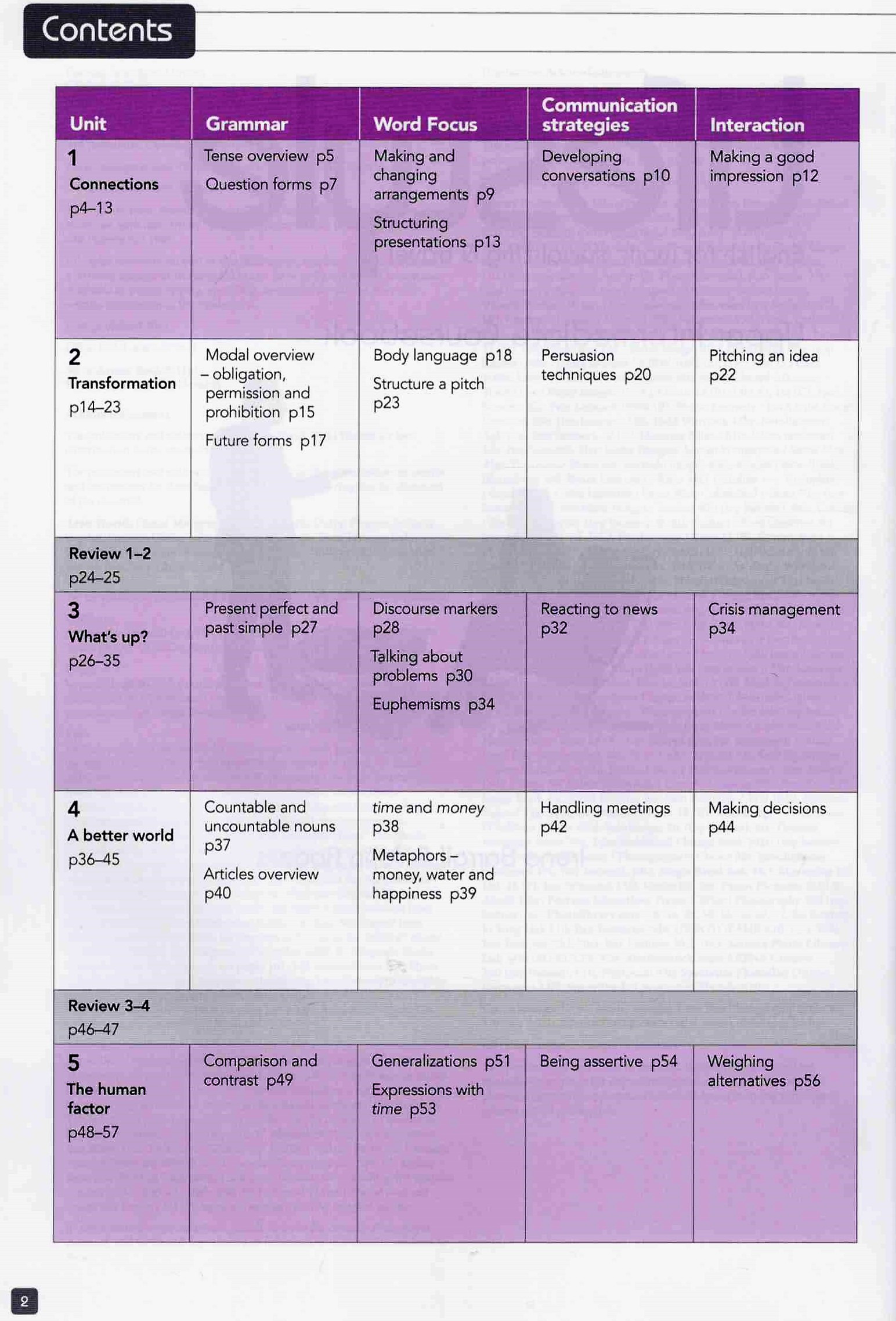 Lifestyle Upper Intermediate Coursebook and CD-ROM Pack