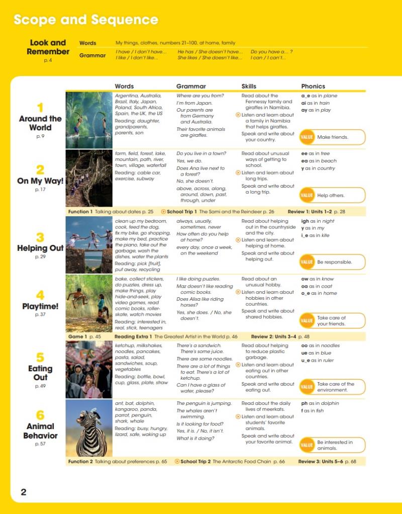 Look 3 Student's Book (Look (American English)) - FAHASA.COM