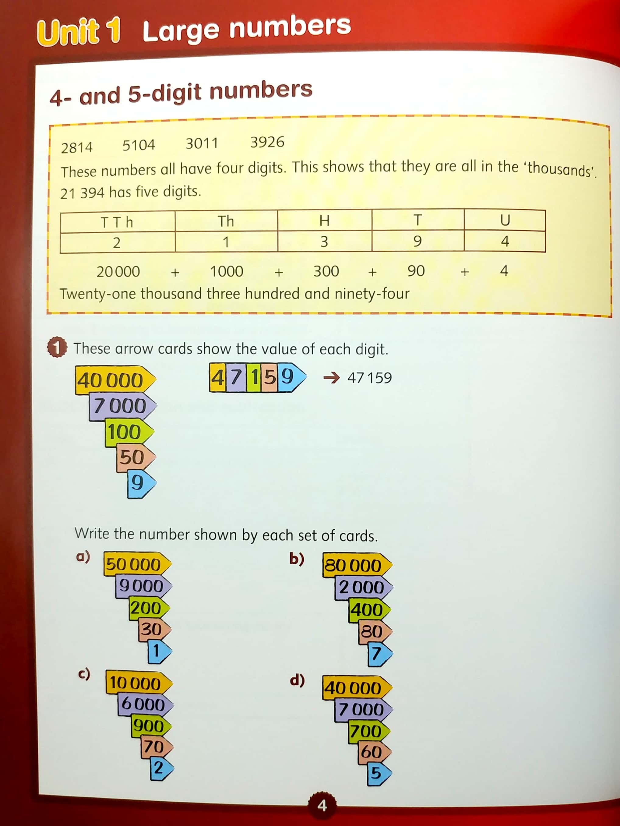 Macmillan Mathematics Level 4A Pupil's Book Ebook Pack - FAHASA.COM