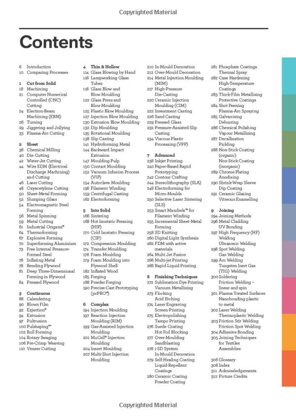 Making It Third Edition: Manufacturing Techniques For Product Design ...