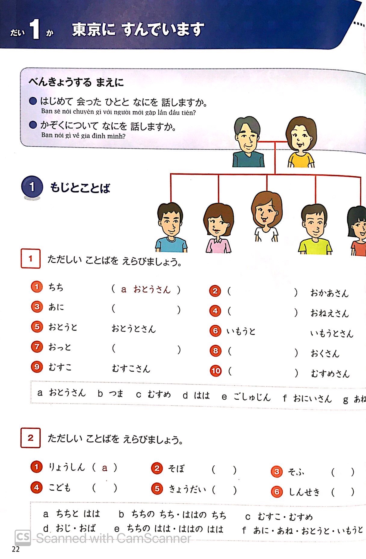 Sách Marugoto - Sơ Cấp 1 - A2 - Hiểu Biết Ngôn Ngữ - FAHASA.COM