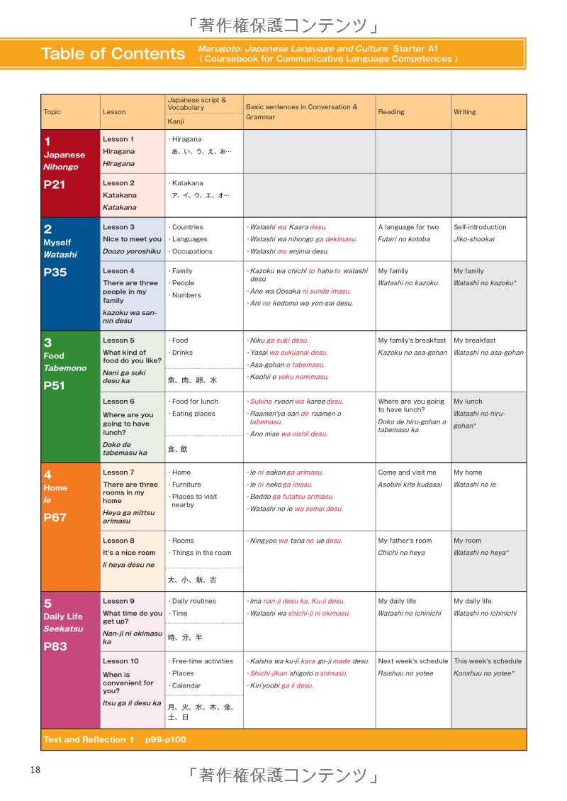 Marugoto: Japanese Language And Culture Starter A1 Coursebook For ...