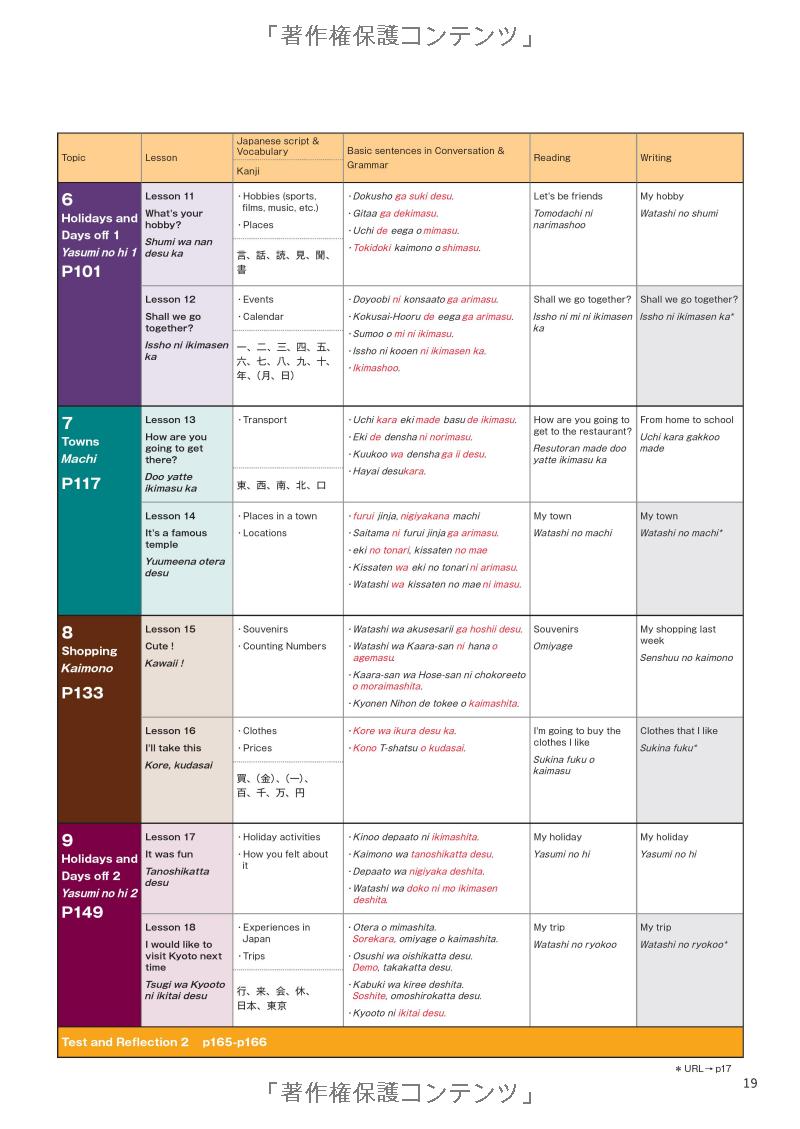 Marugoto: Japanese Language And Culture Starter A1 Coursebook For ...