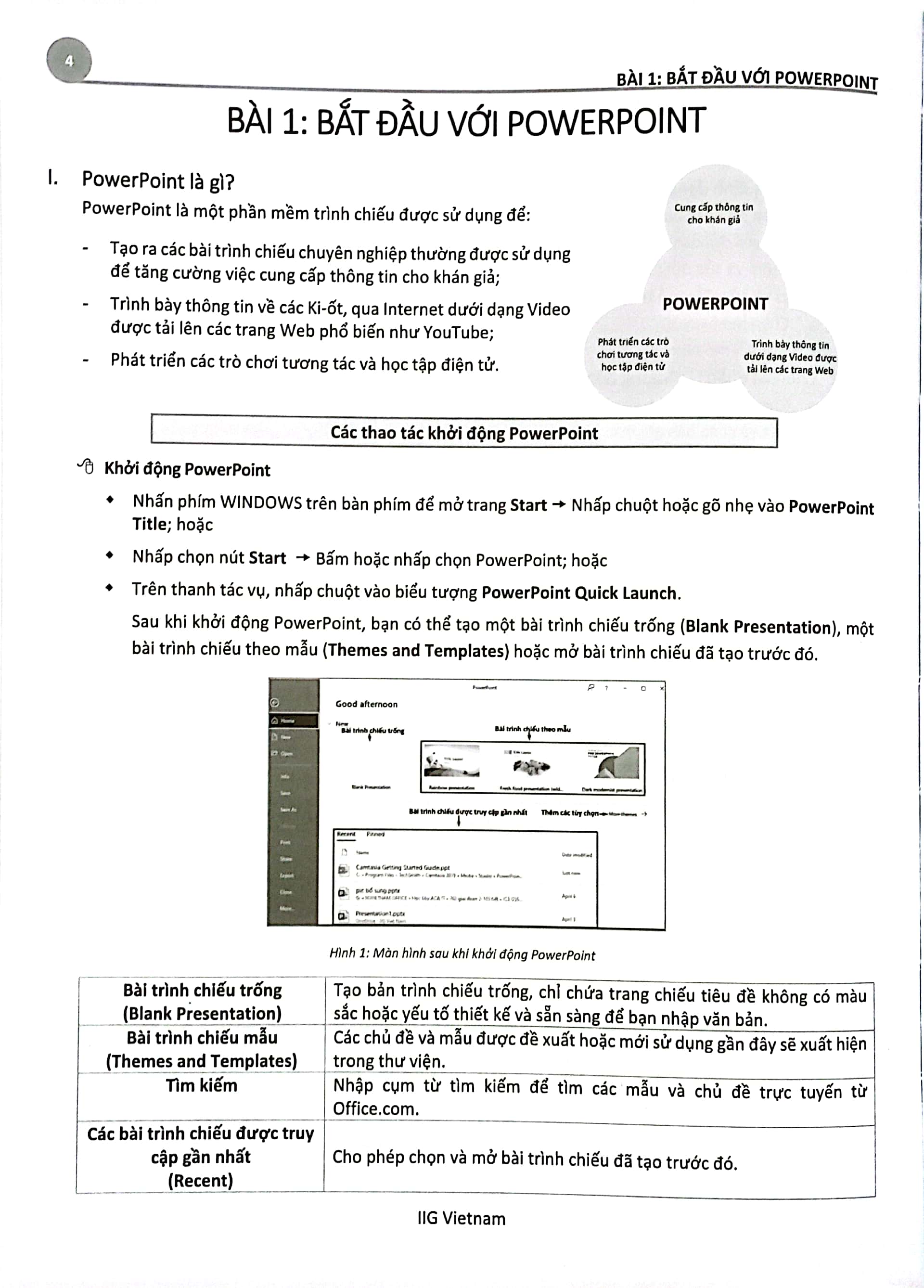 Microsoft Powerpoint 2019 2024 PDF - YDS.EDU.VN