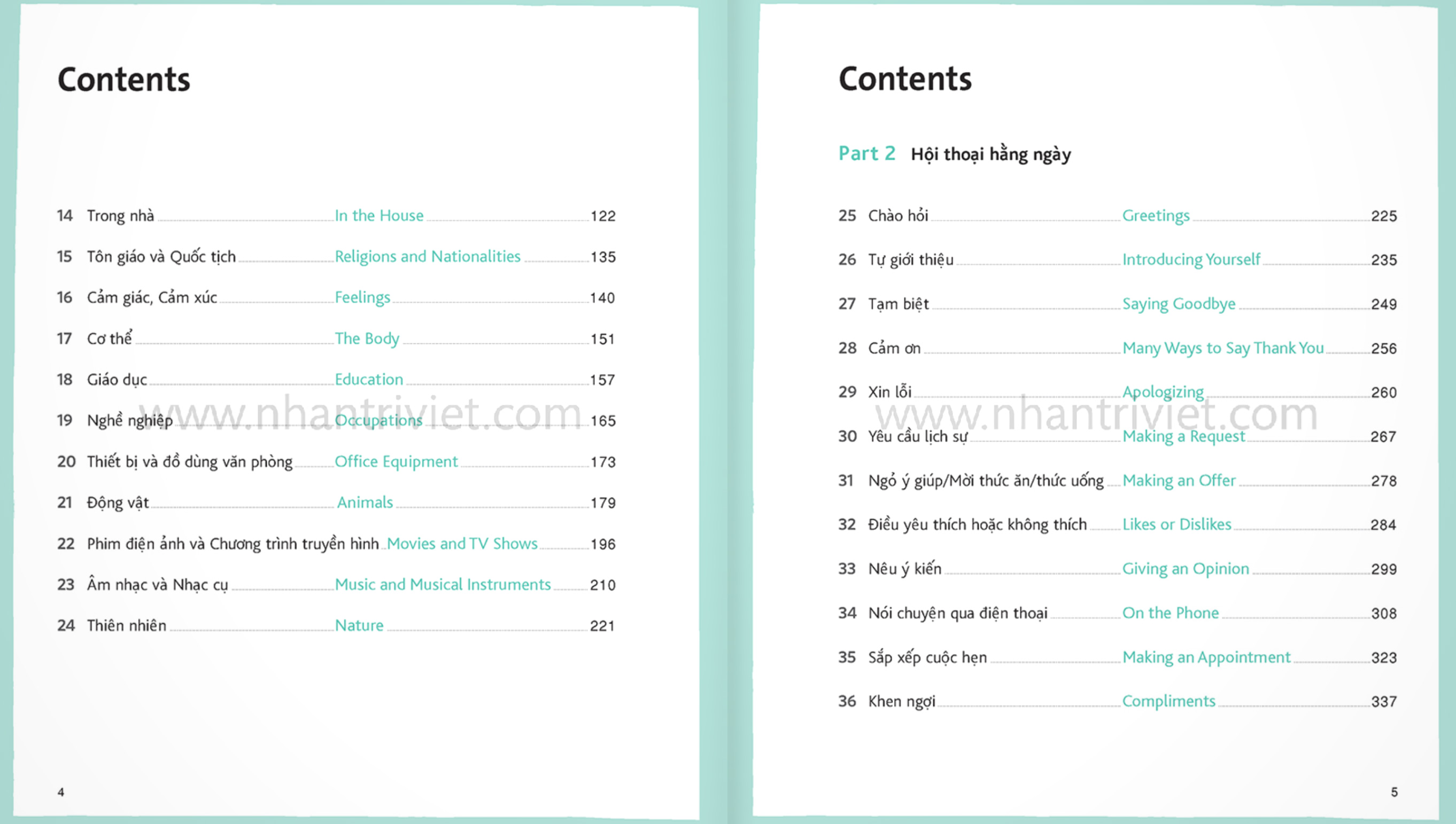 Mind Map English - Học Tiếng Anh Theo Sơ Đồ Tư Duy 2024 PDF - YDS.EDU.VN