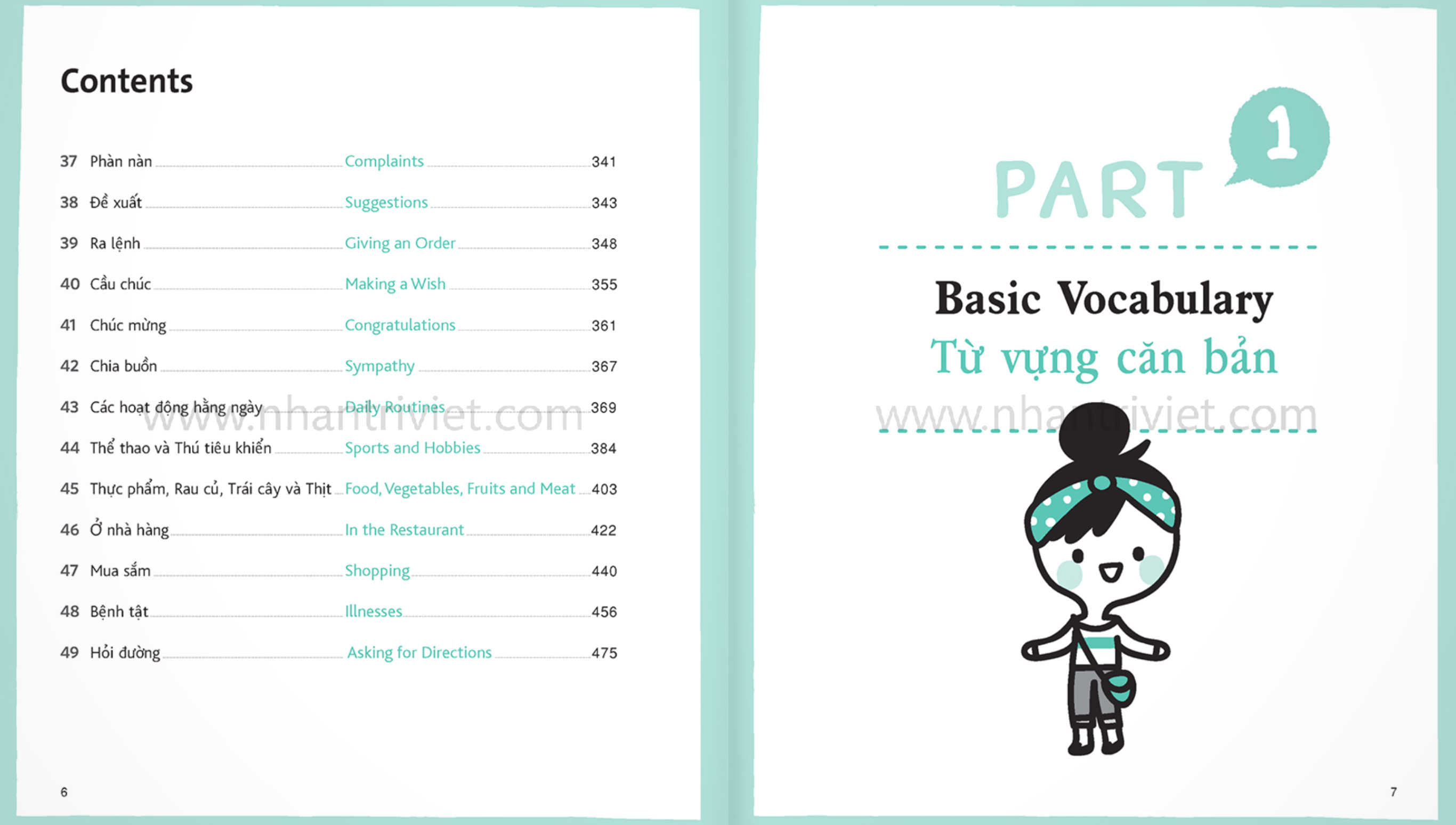 Mind Map English - Học Tiếng Anh Theo Sơ Đồ Tư Duy 2024 PDF - YDS.EDU.VN