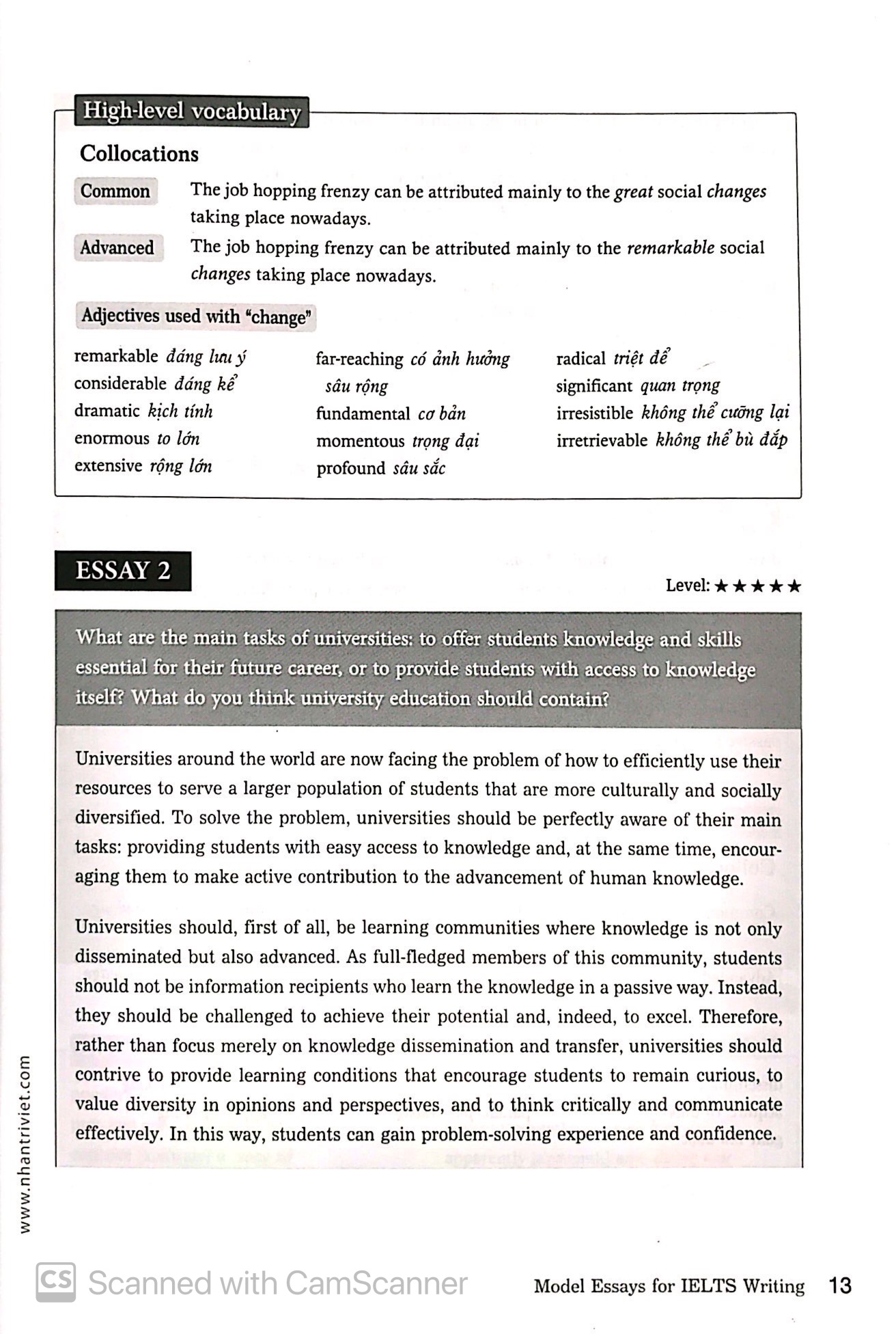 Sách Model Essays for IELTS Writing - FAHASA.COM