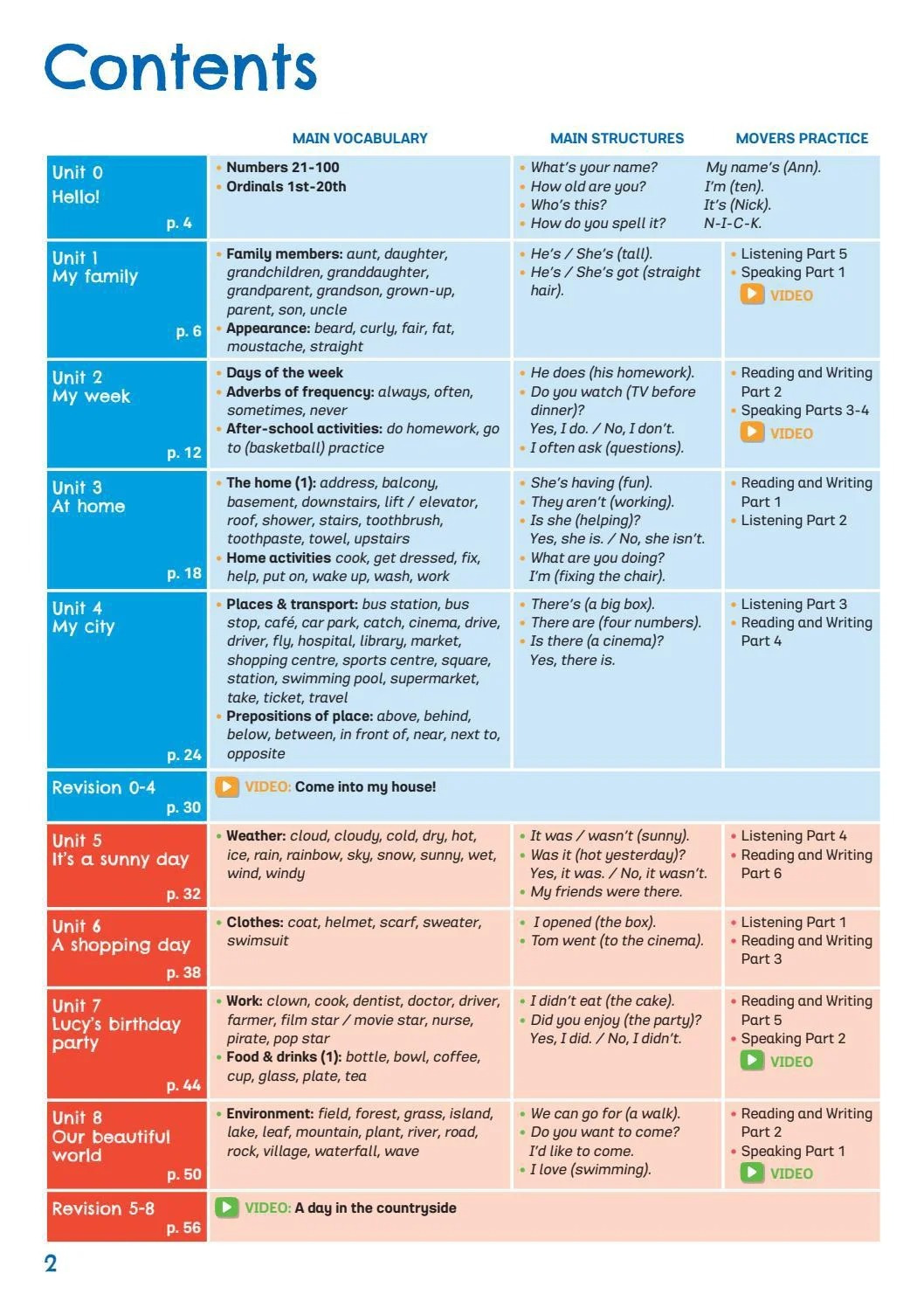 Move! - Student's Book & Digital Book - Preparation For The A1 Movers ...