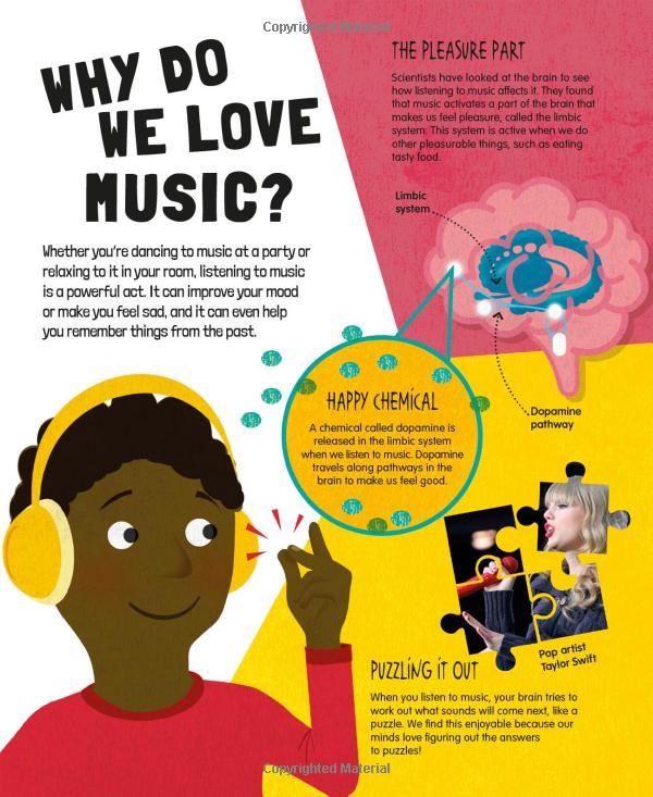Music And How It Works: The Complete Guide For Kids - FAHASA.COM