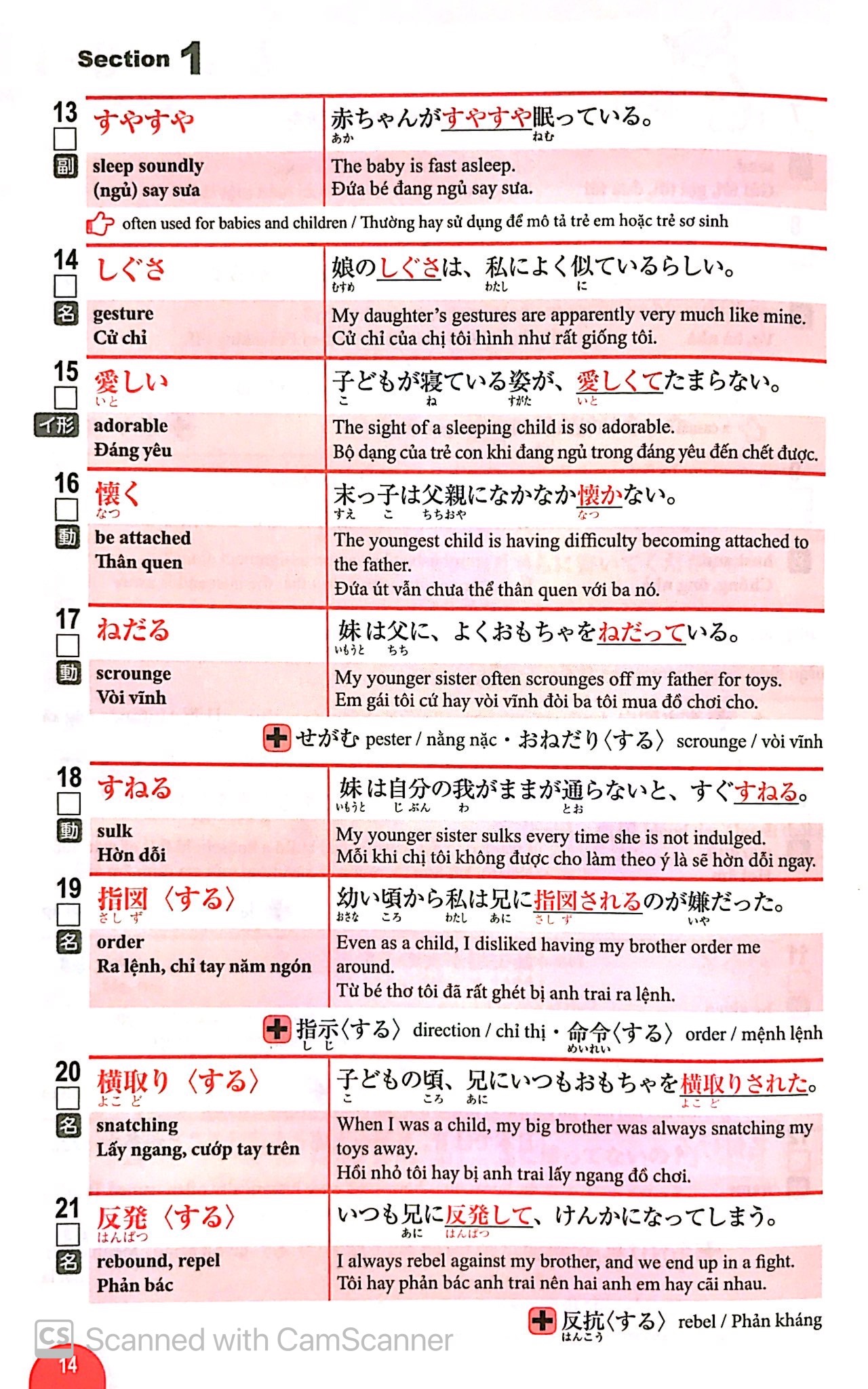 N1 - 3000 Từ Vựng Cần Thiết Cho Kỳ Thi Năng Lực Nhật Ngữ PDF - YDS.EDU.VN