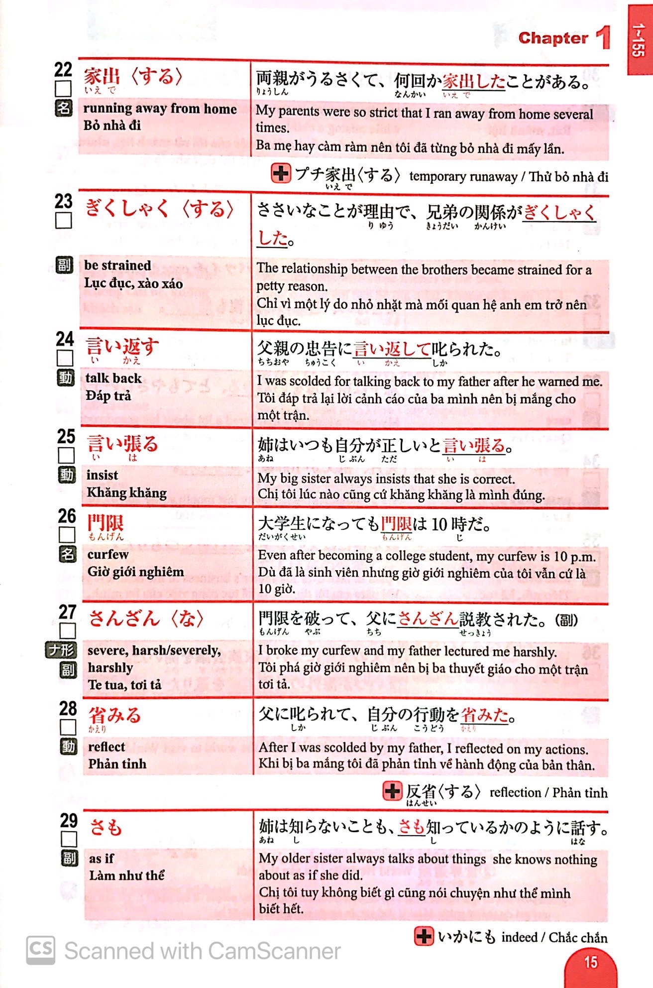 N1 - 3000 Từ Vựng Cần Thiết Cho Kỳ Thi Năng Lực Nhật Ngữ PDF - YDS.EDU.VN