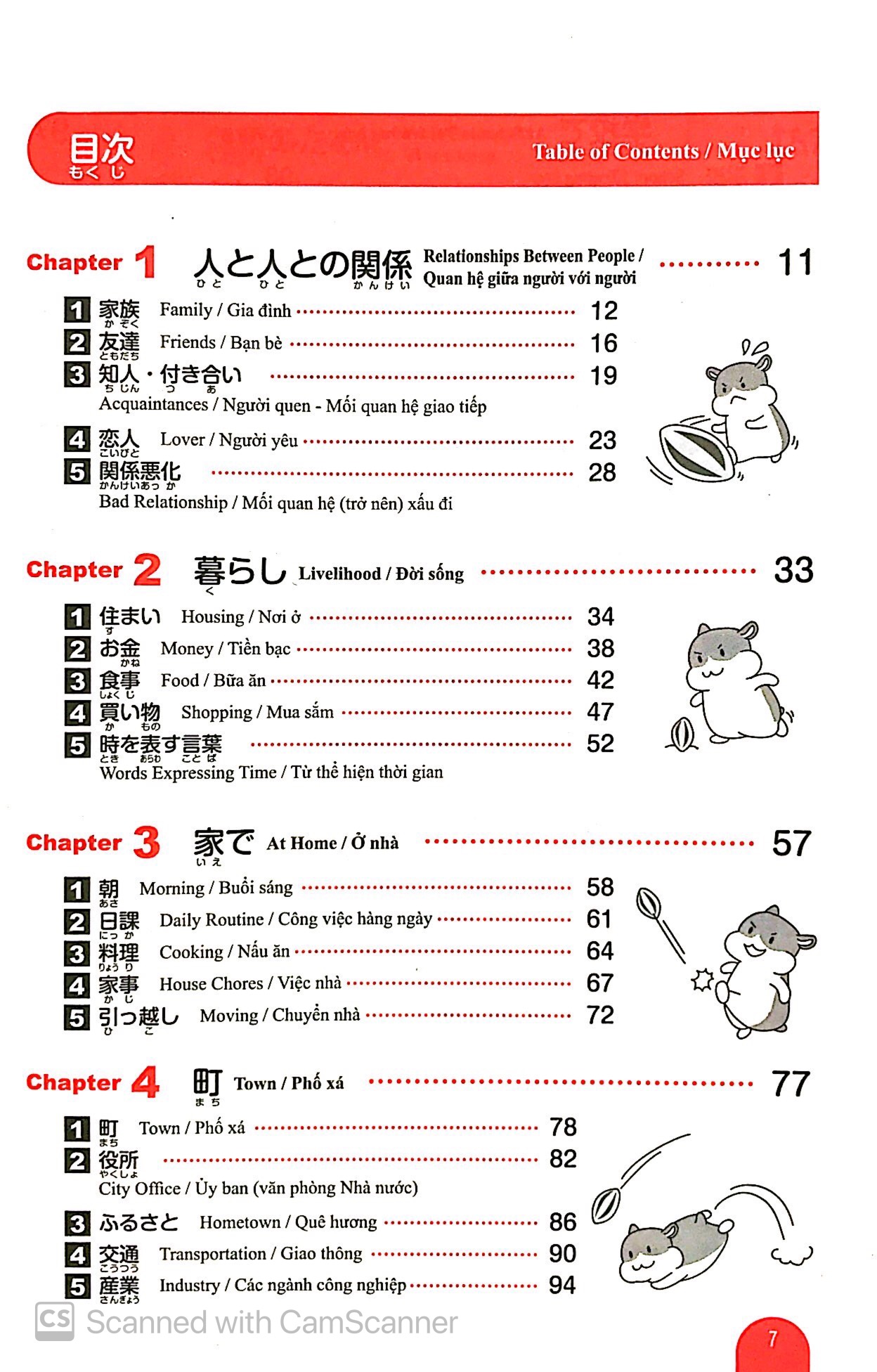 [Tải PDF] N2 - 2500 Từ Vựng Cần Thiết Cho Kỳ Thi Năng Lực Nhật Ngữ PDF - Thuvienso.org